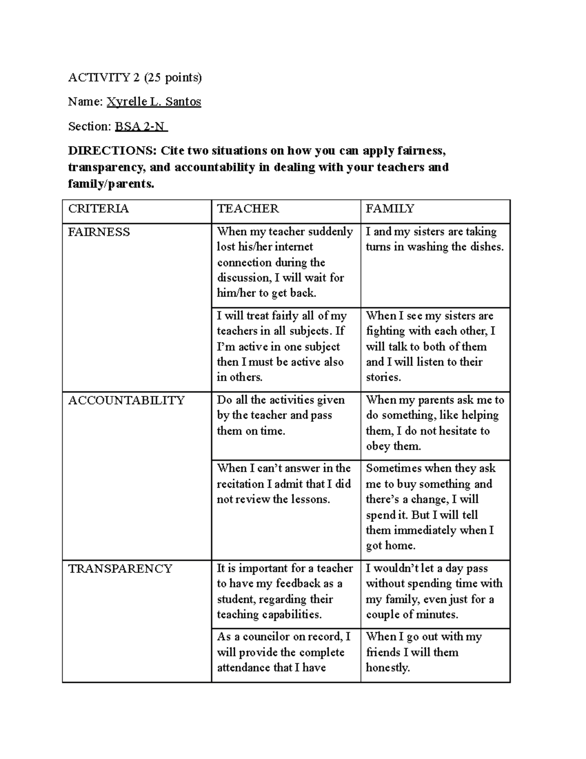 BUS-LOG ACT 2 - BUS-LOG ACT 2 - ACTIVITY 2 (25 points) Name: Xyrelle L ...