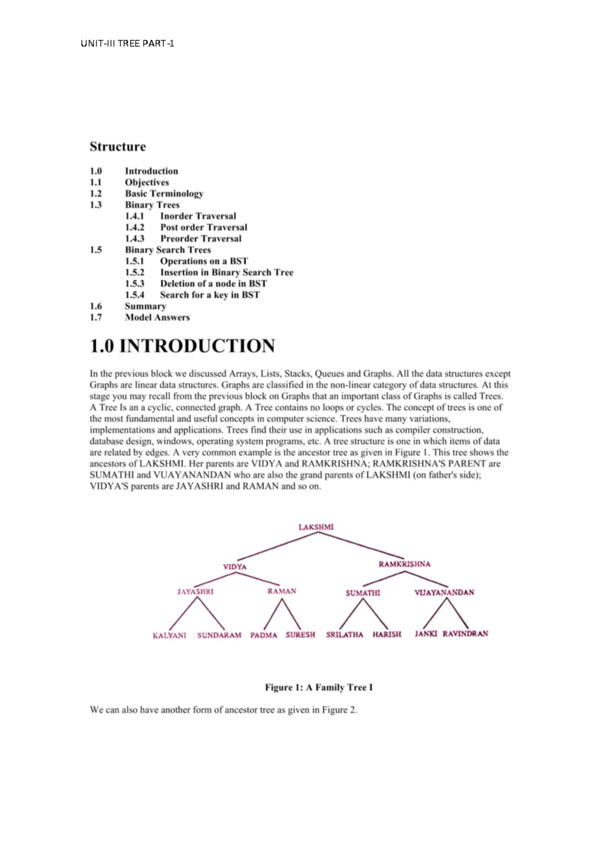 Treee PART1 - gfdcgvhbb kjm - Management - Studocu