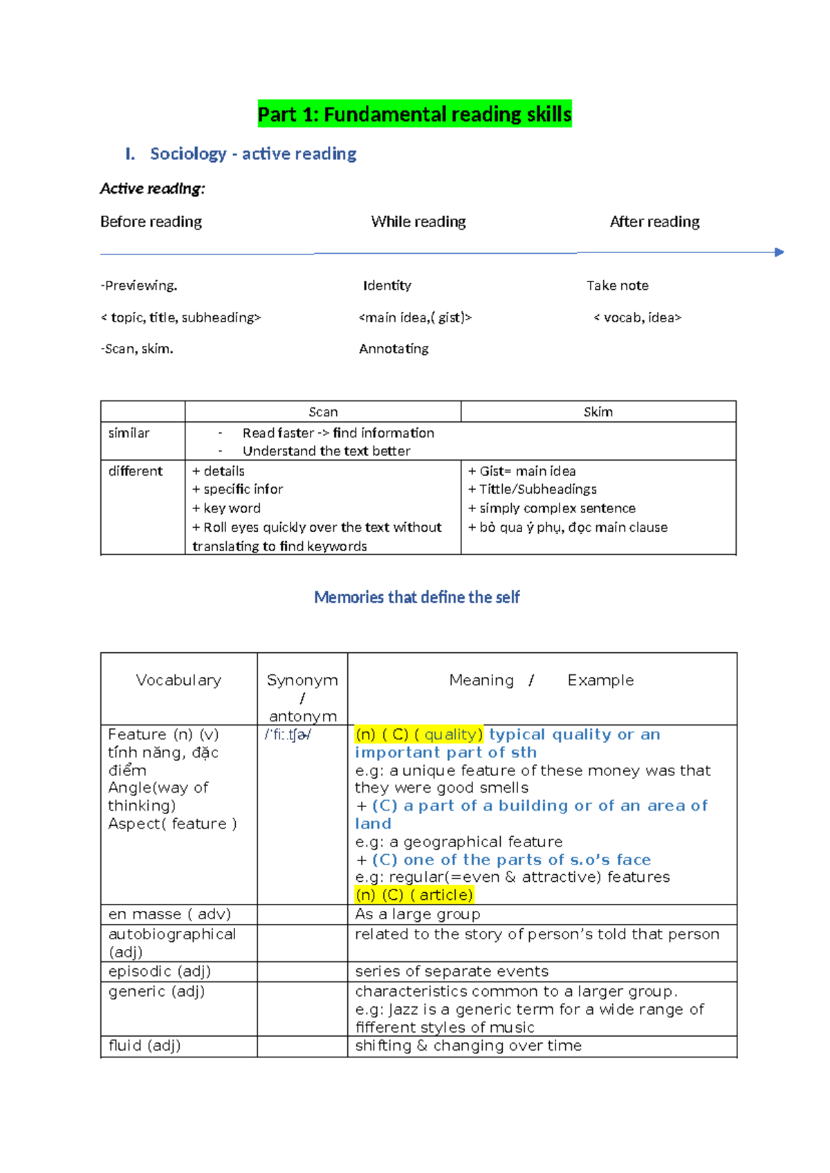 Take note TRS6 - Summary TRS601 - Part 1: Fundamental reading skills I ...