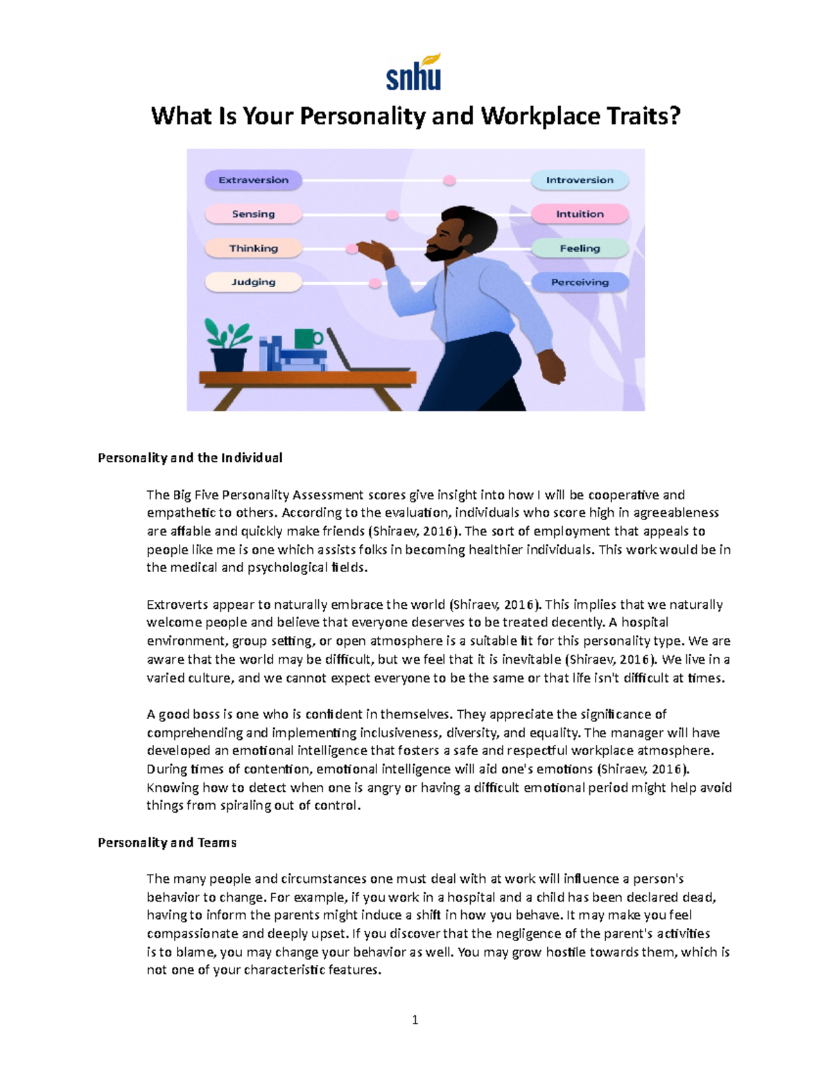 Theory Personproject 2 - What Is Your Personality and Workplace Traits ...