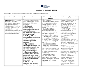 project two police rappaport assignment - Mental Health and Wellness ...