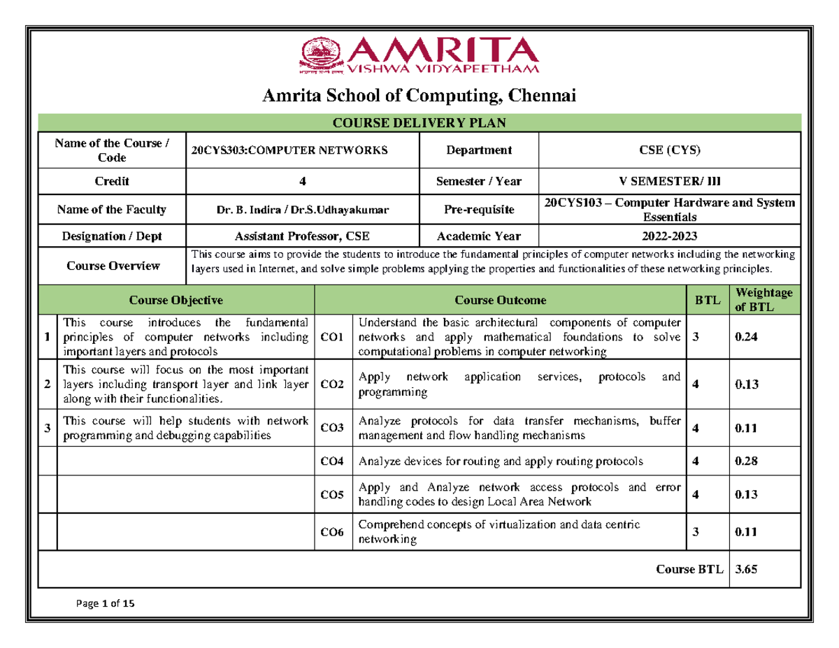 Cdp Computer Networks 20cys303 Amrita School Of Computing Chennai Course Delivery Plan Name 