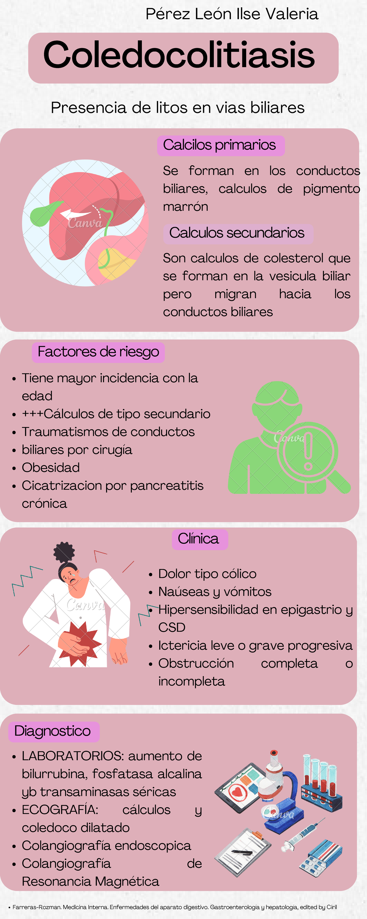 10. Coledocolitiasis - infografia - Presencia de litos en vias biliares ...