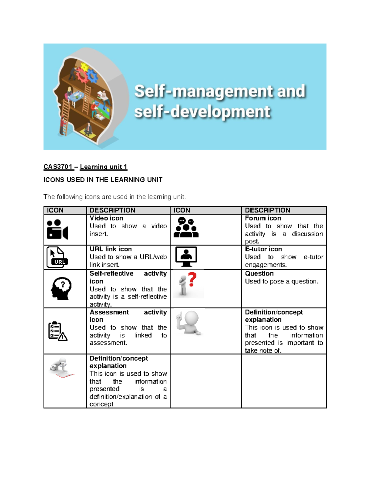LU1 pdf Final - Summary Capstone in Accounting Science - CAS3701 ...