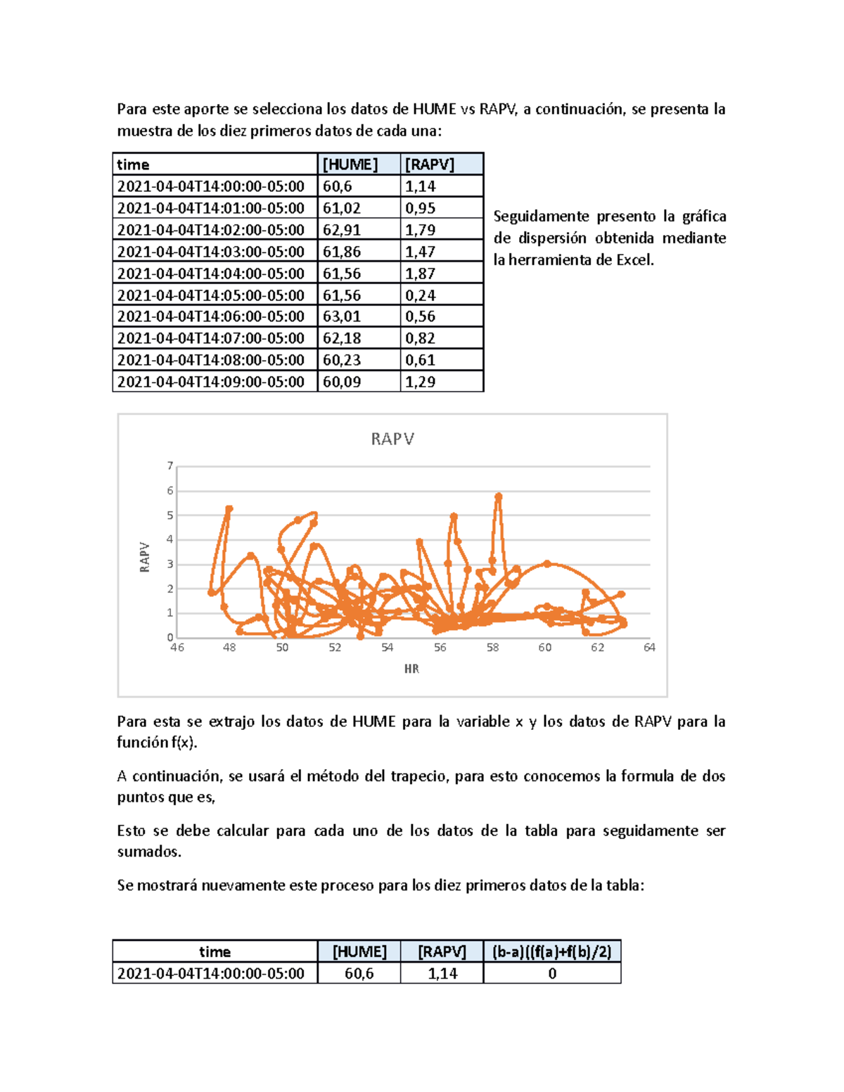 HUME vs RAPV - HUME vs RAPV - Para este aporte se selecciona los datos ...