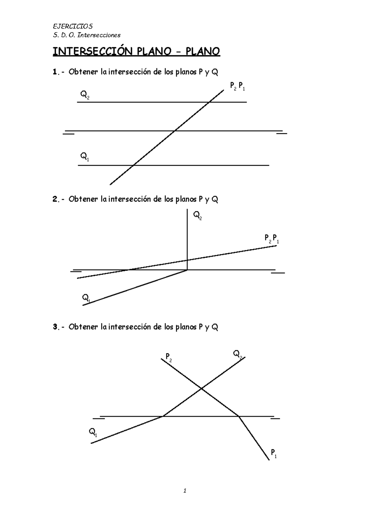 Ejer. Intersecciones - DIBUJOO - S. D. O. Intersecciones INTERSECCIÓN PLANO - PLANO 1.- Obtener ...