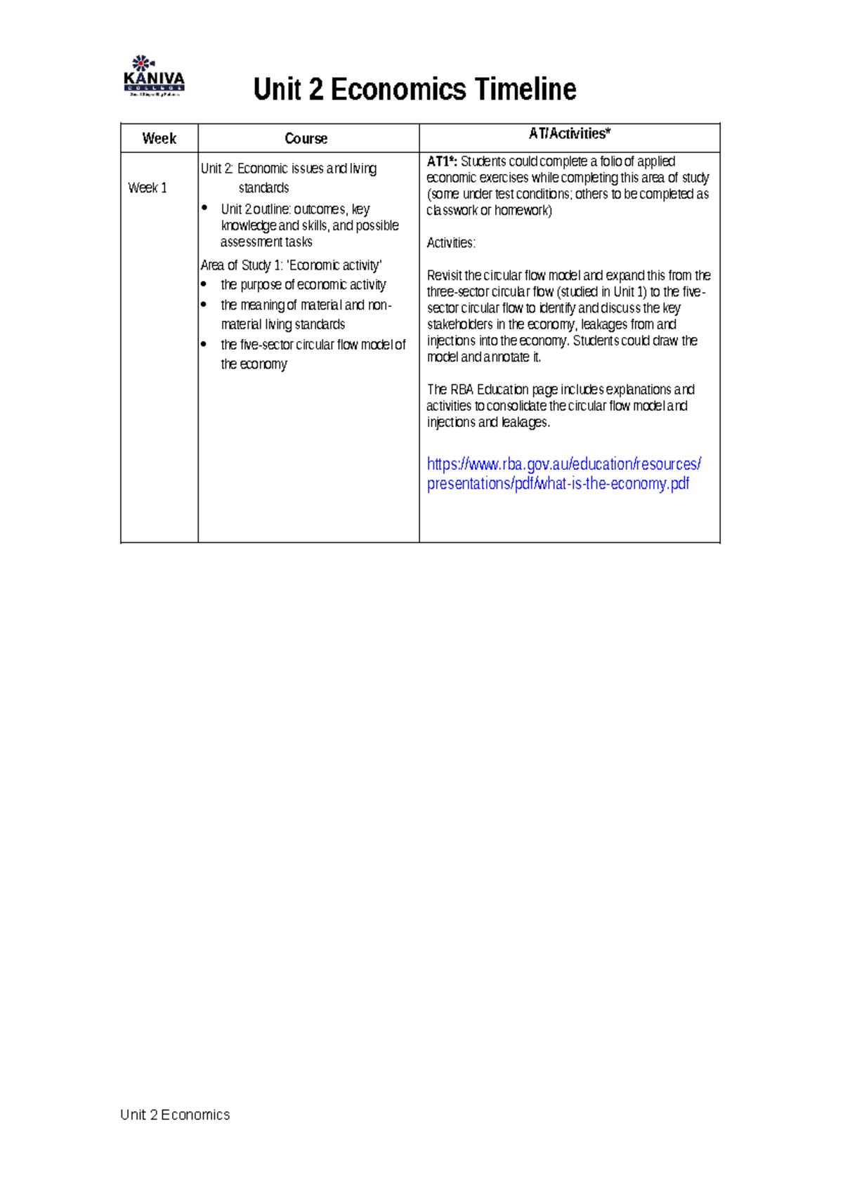 Unit 2 Economics Student Timeline - Week Course AT/Activities* Week 1 ...