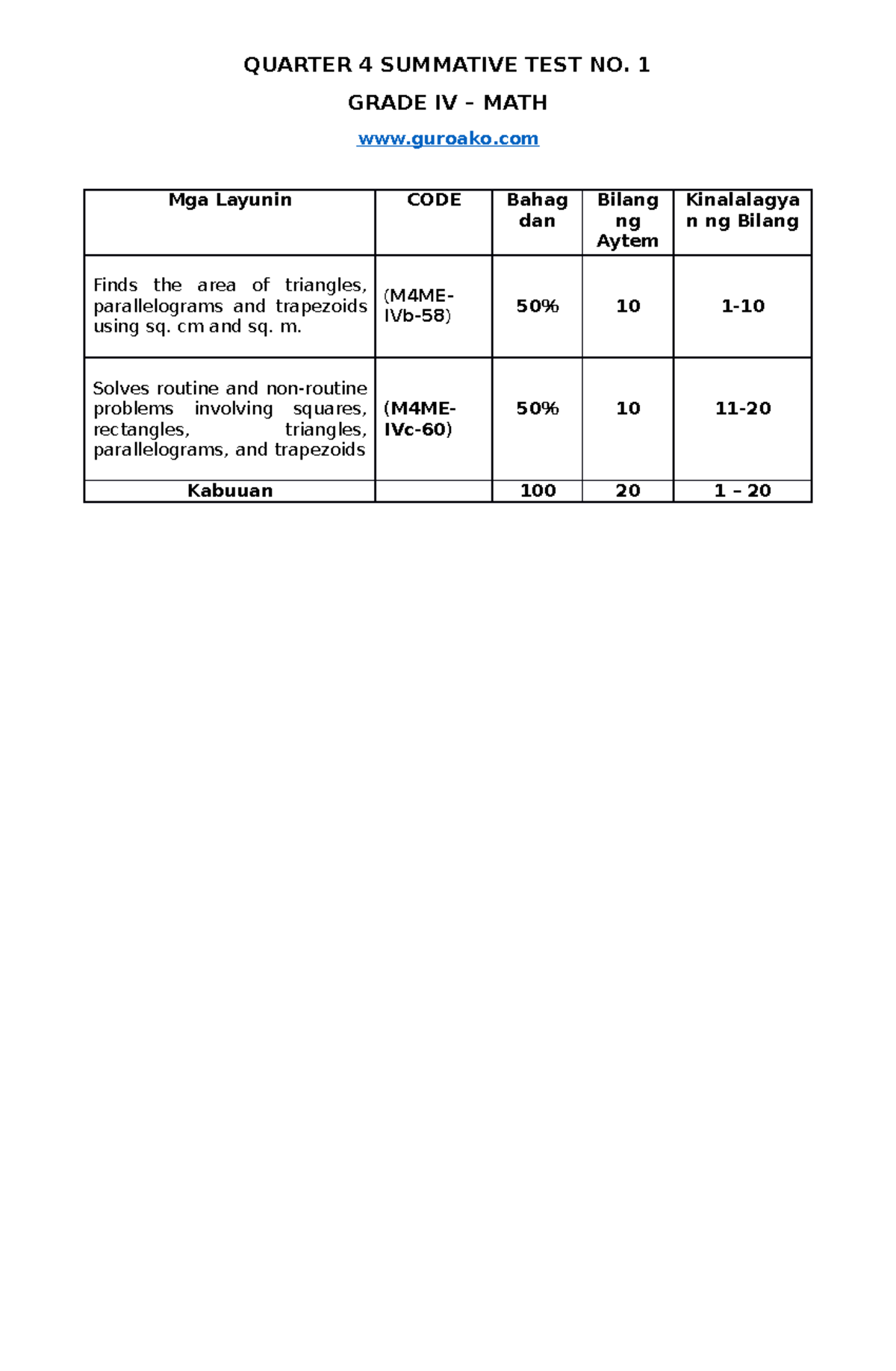Q4 ST 1 GR - Other - QUARTER 4 SUMMATIVE TEST NO. 1 GRADE IV – MATH ...