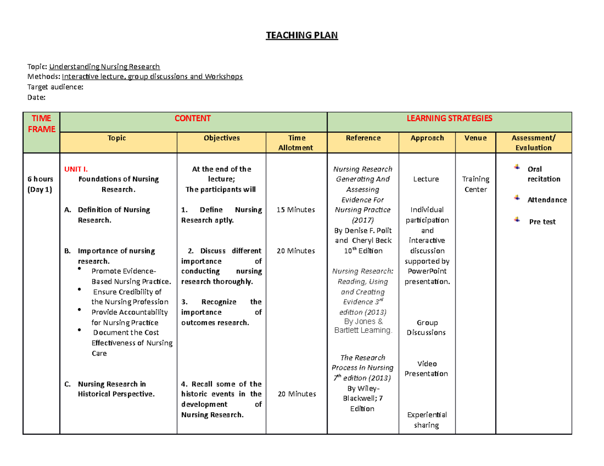 Teaching PLAN Nursing Research - TEACHING PLAN Topic: Understanding ...