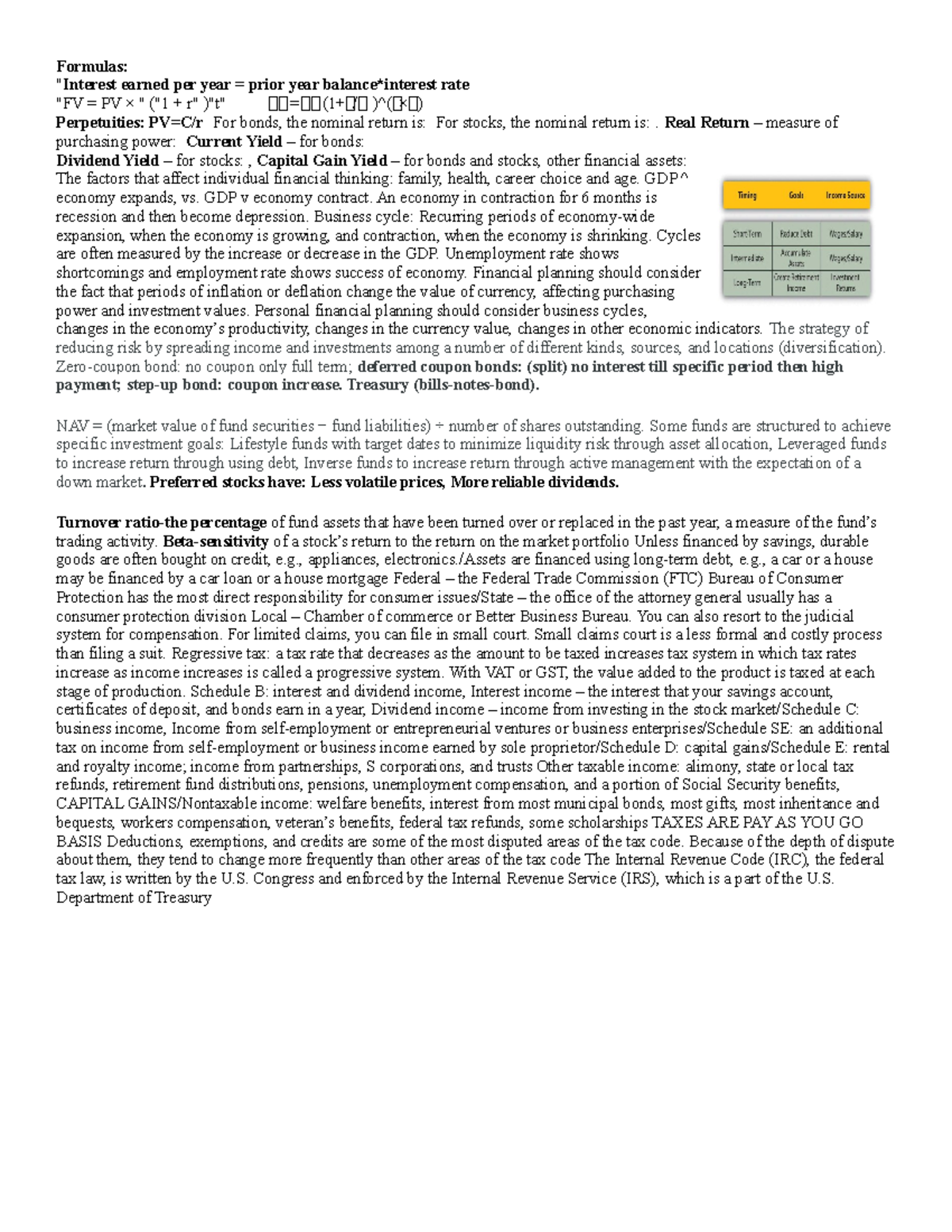 Finance cheat sheet - Formulas: "Interest earned per year = prior year ...