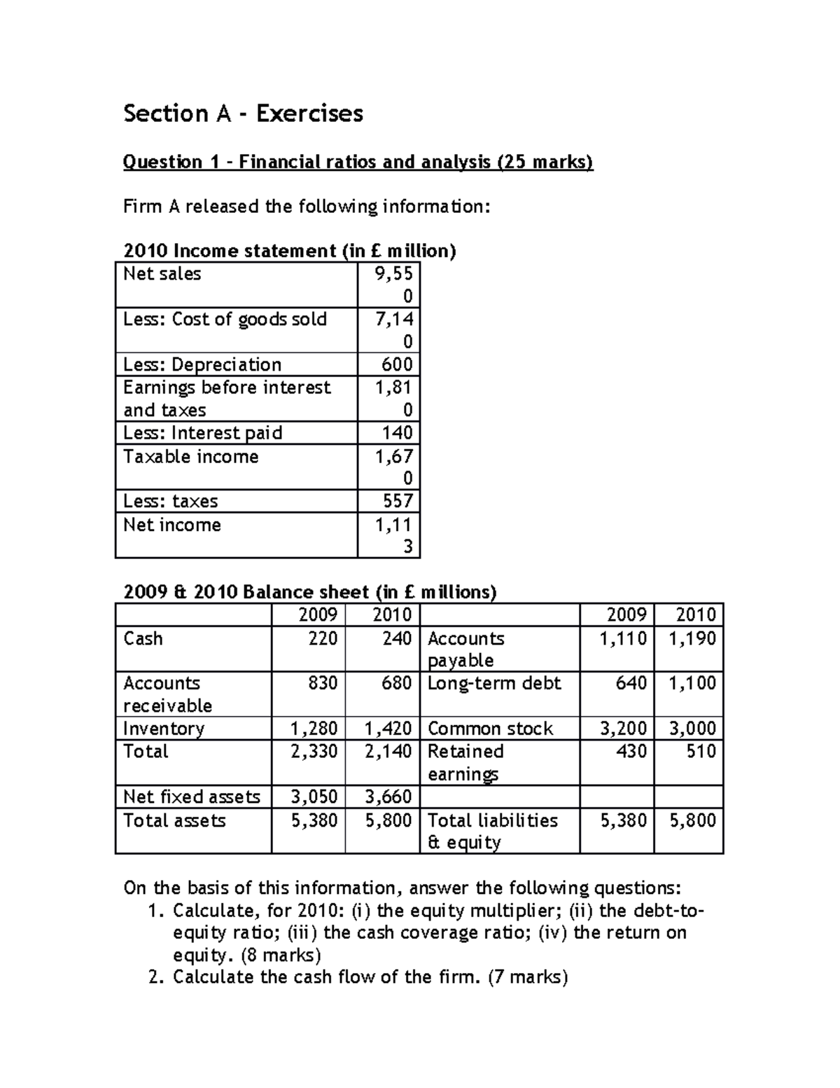 Exam May 2011, questions - Section A Exercises Question 1 Financial ...