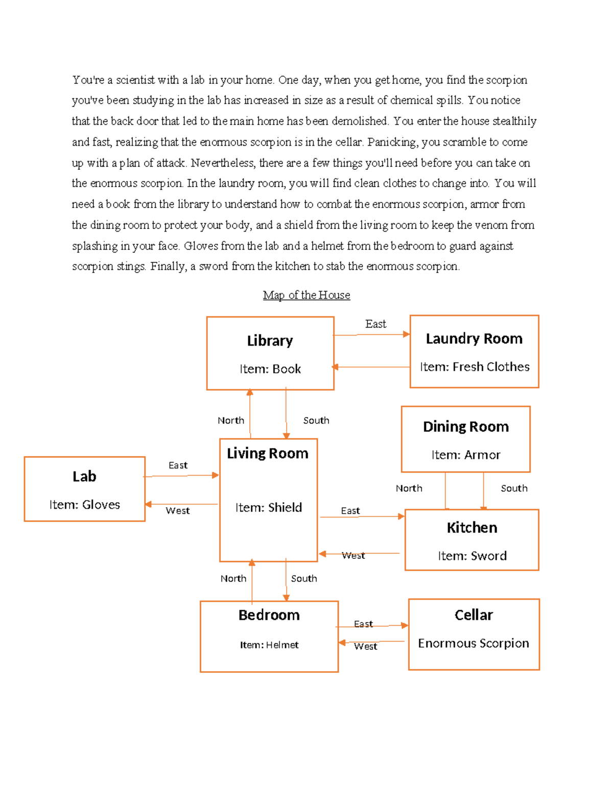 IT 140 Project-One - project - You're a scientist with a lab in your ...