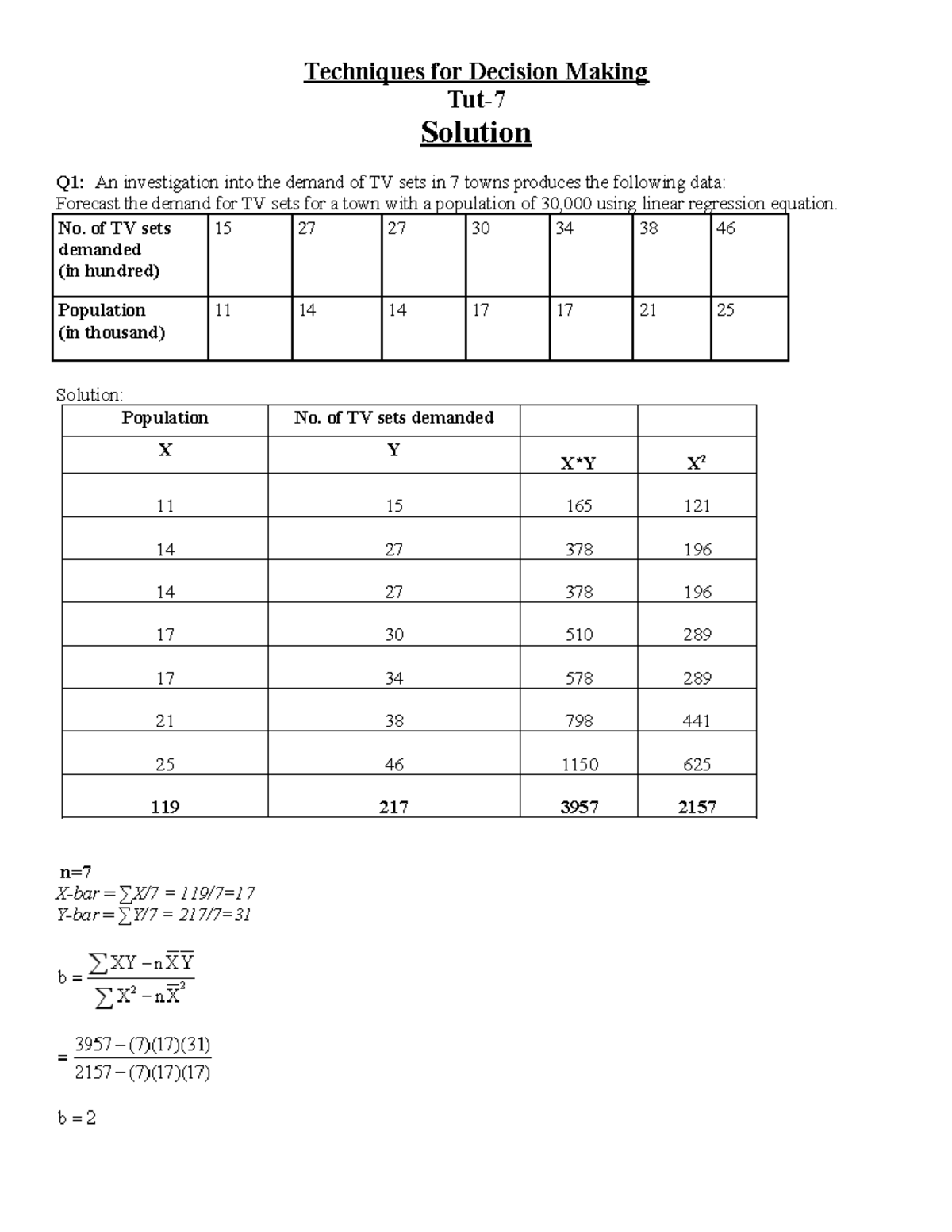 Solution (Tut-7) - decision theory - Techniques for Decision Making Tut ...