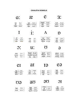 Phonetics AND Phonology - UNIT 1 PHONETICS AND PHONOLOGY PHONETIC ...