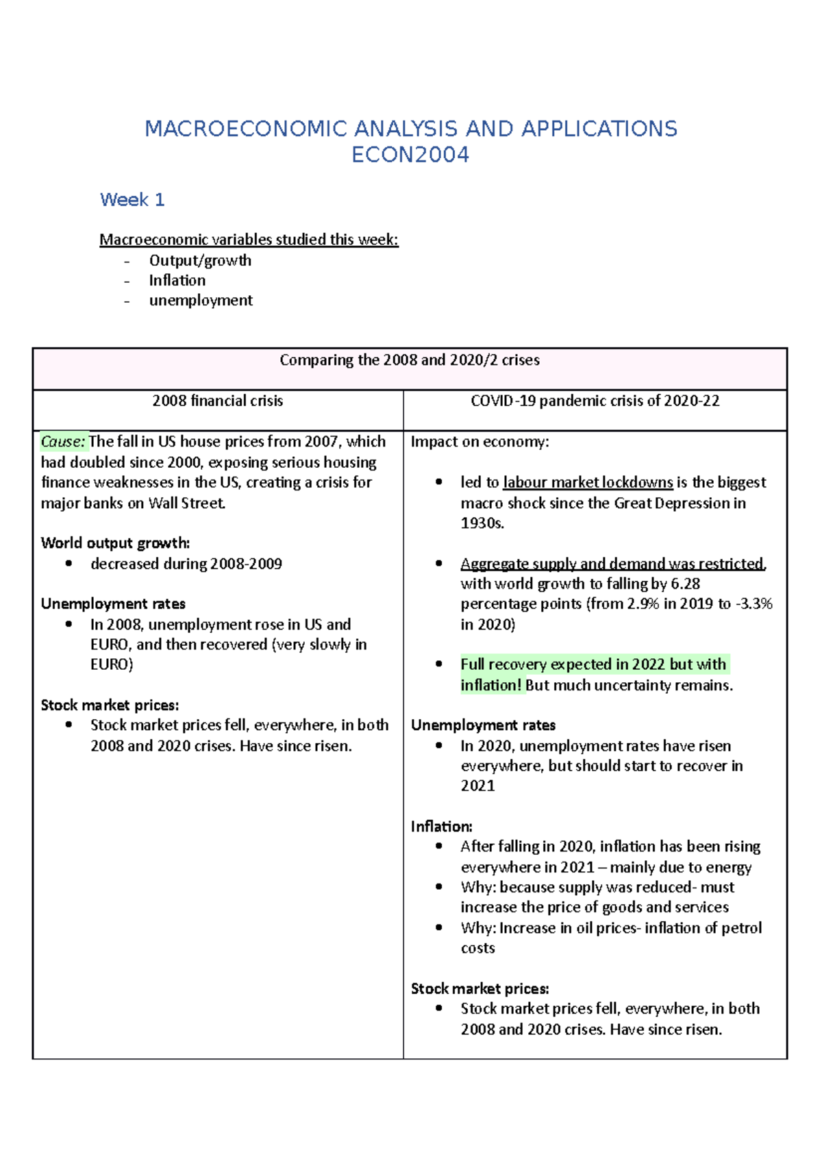 Macroeconomic Analysis AND Applications ECON2004 - MACROECONOMIC ANALYSIS AND APPLICATIONS ECON ...