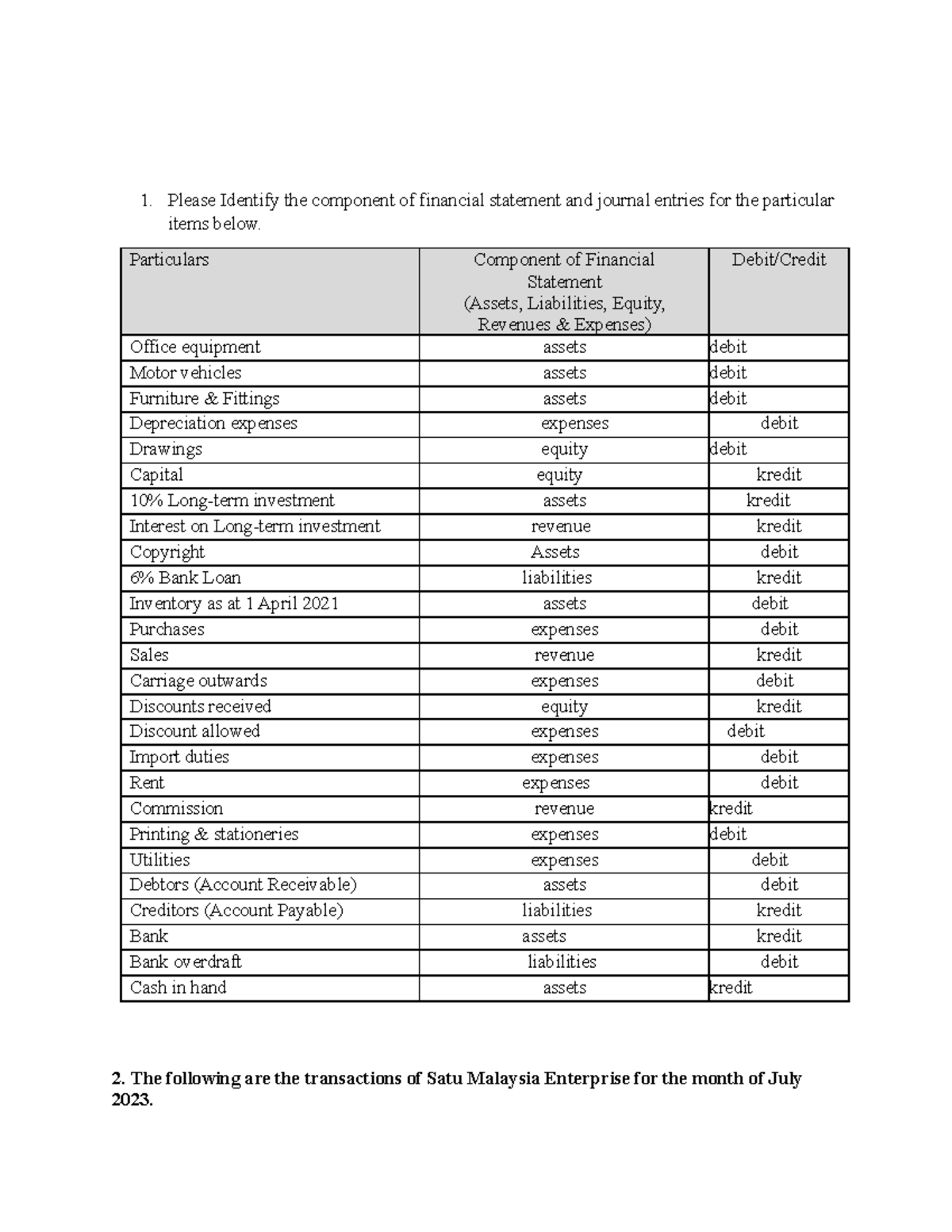 ACC117 - do this practice it works ! - 1. Please Identify the component ...