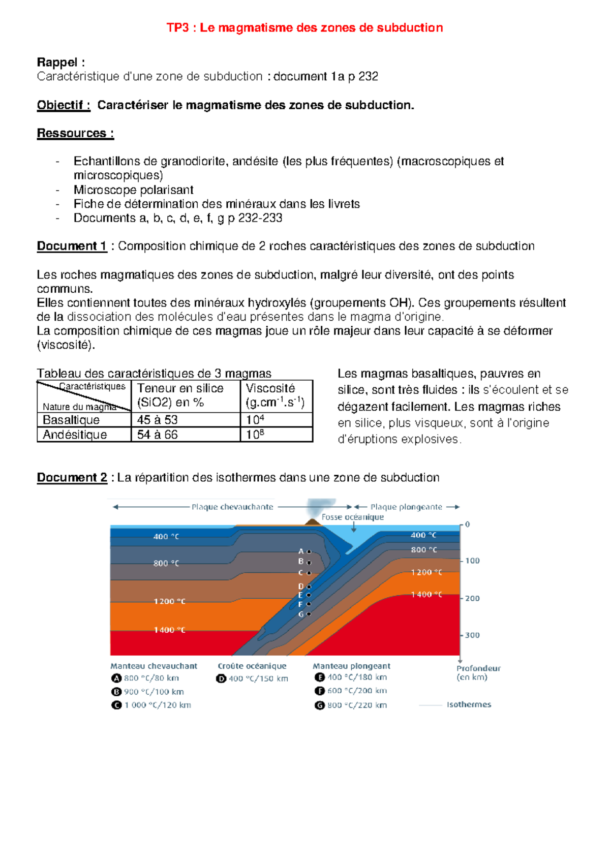 TP3 magmatisme de subduction - TP 3 : Le magmatisme des zones de ...