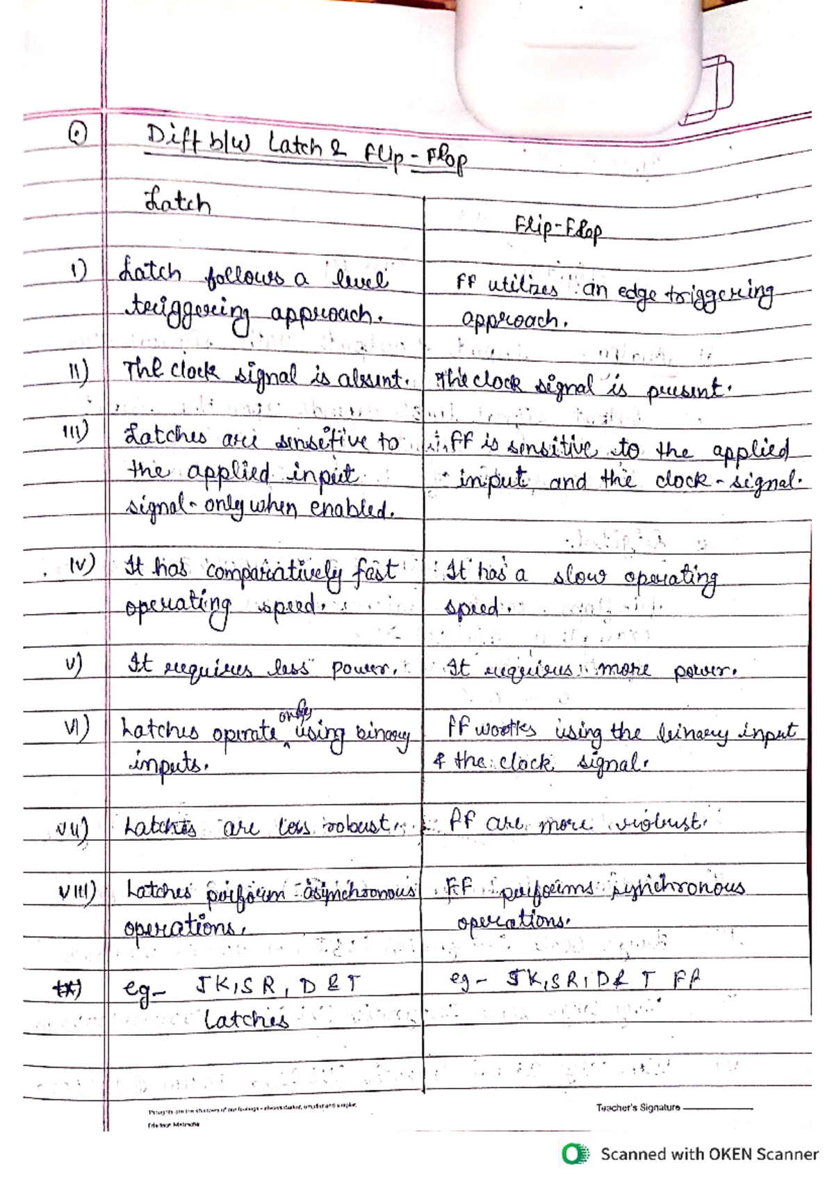 New Doc 04-23-2024 22 - nice notes - B.tech - Studocu