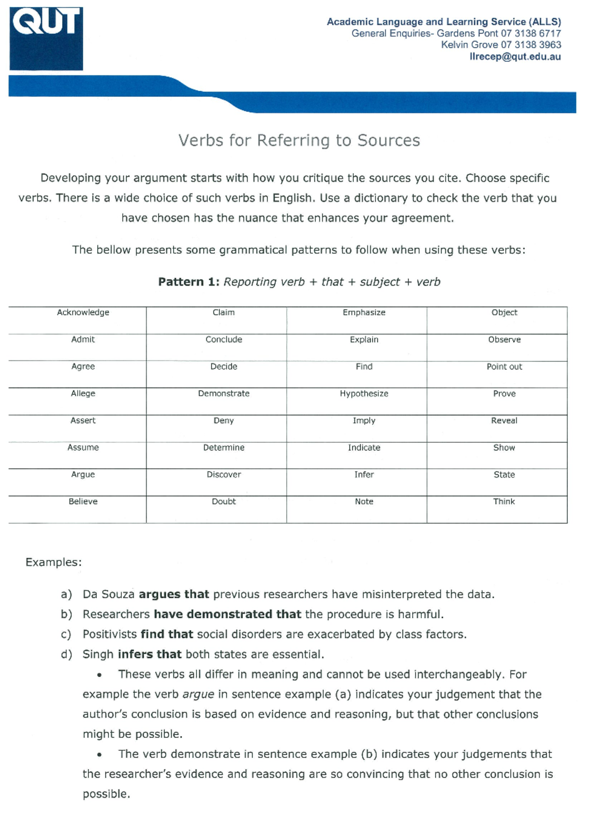 Verb Sheet Academic Writing - PYB301 - Studocu