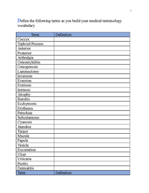 PN lab 1 - Skills checkpoint - Lungs and thorax assessment student - PN ...