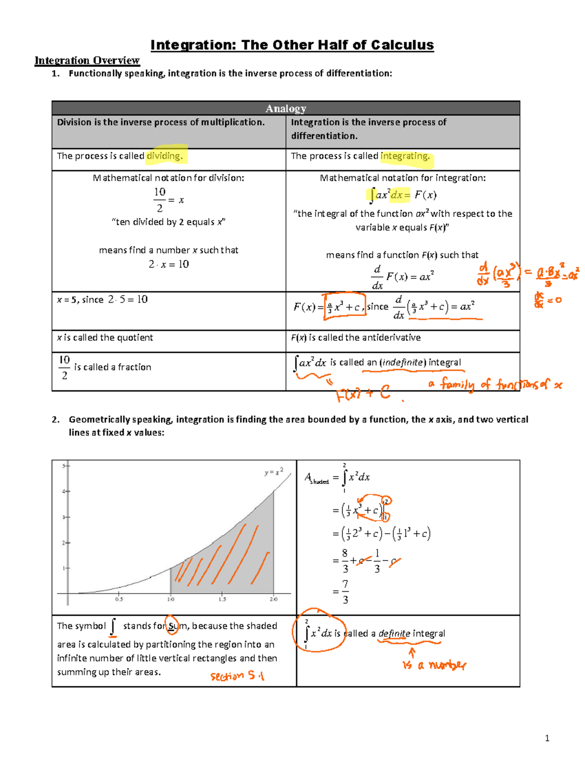 4.8 - Chapter 4.8 Full Review - Integration: The Other Half of Calculus ...