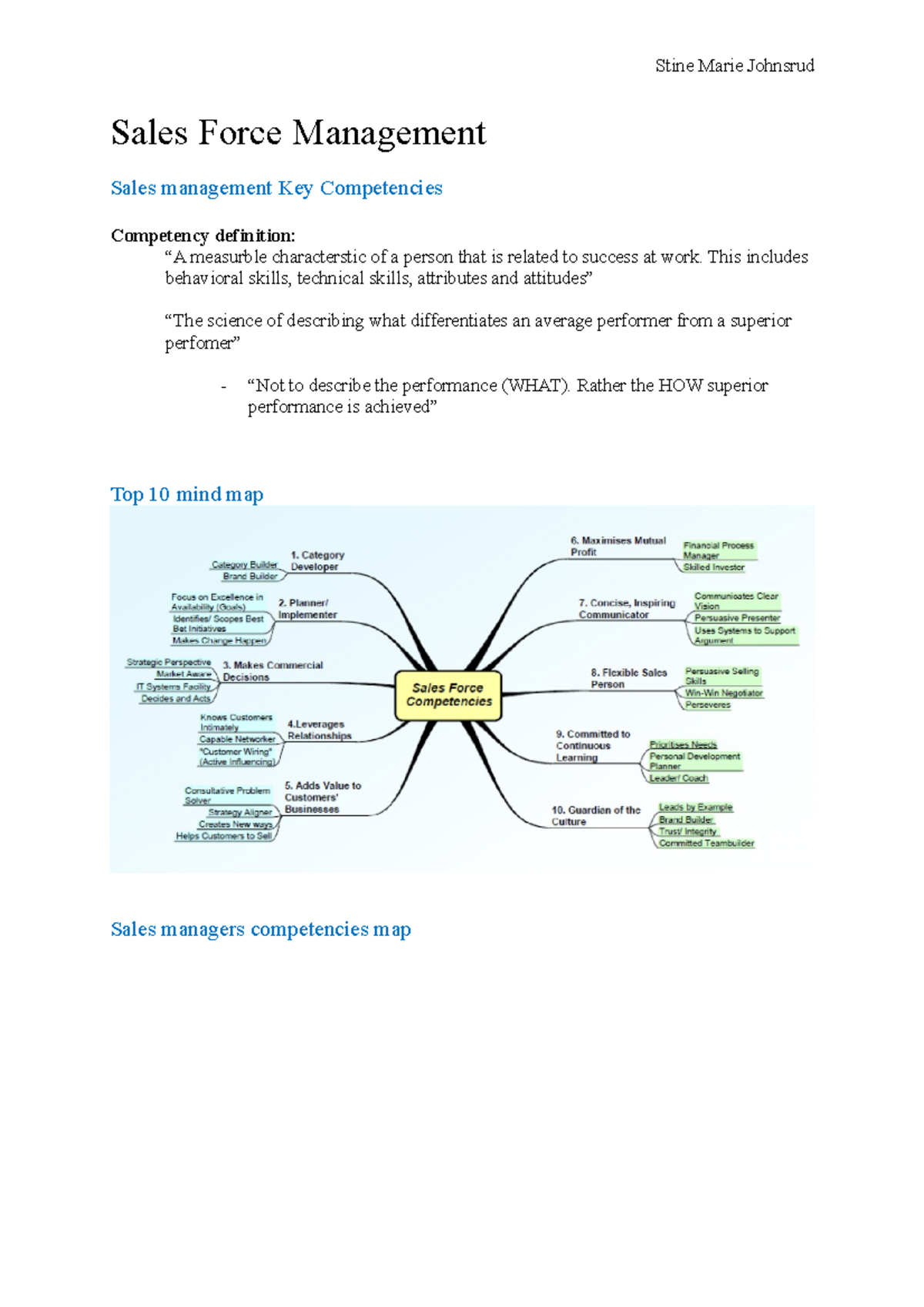 Sales Force Management - notes - Sales Force Management Sales ...