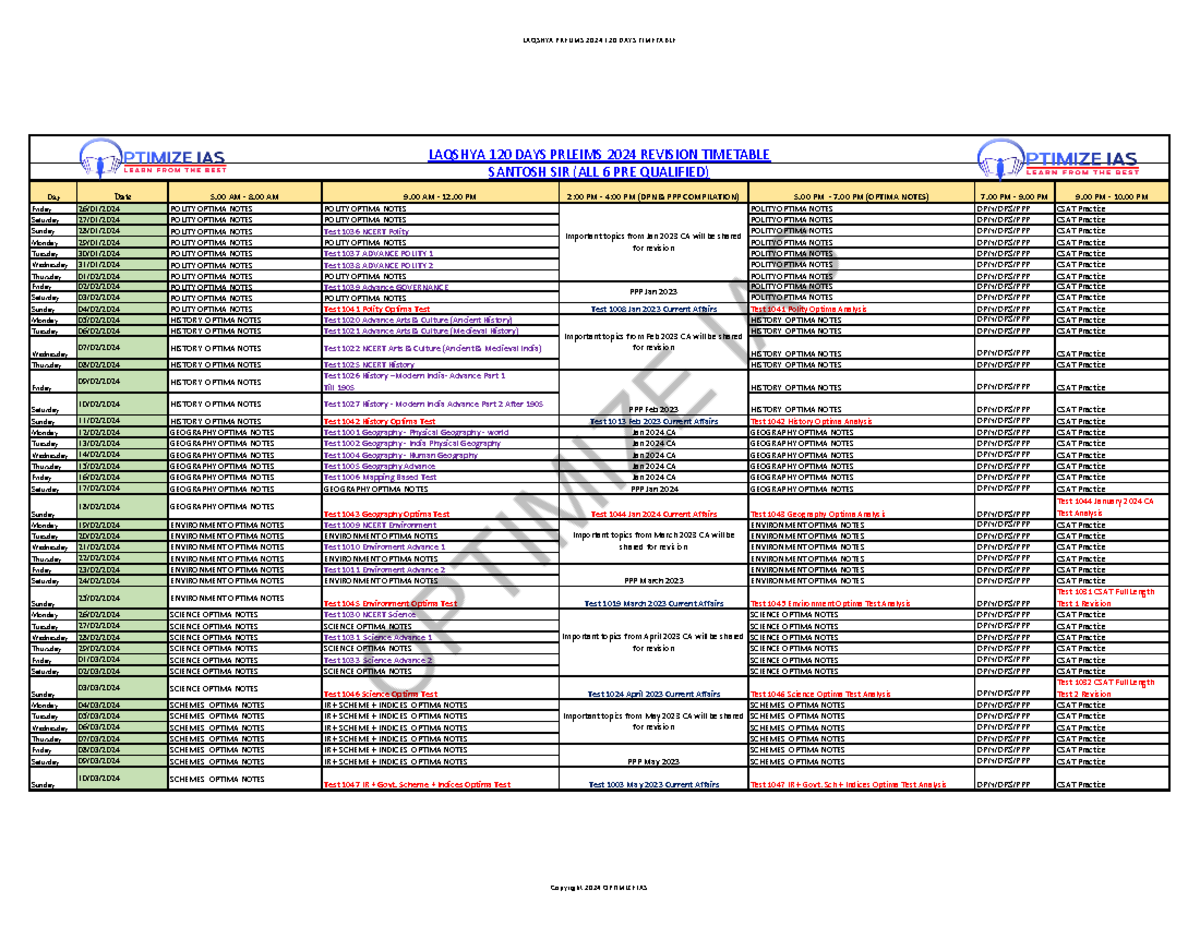 Laqshya 2024 - 120 DAYS Revision PLAN PDF - Day Date 5 AM - 8 AM 9 AM ...