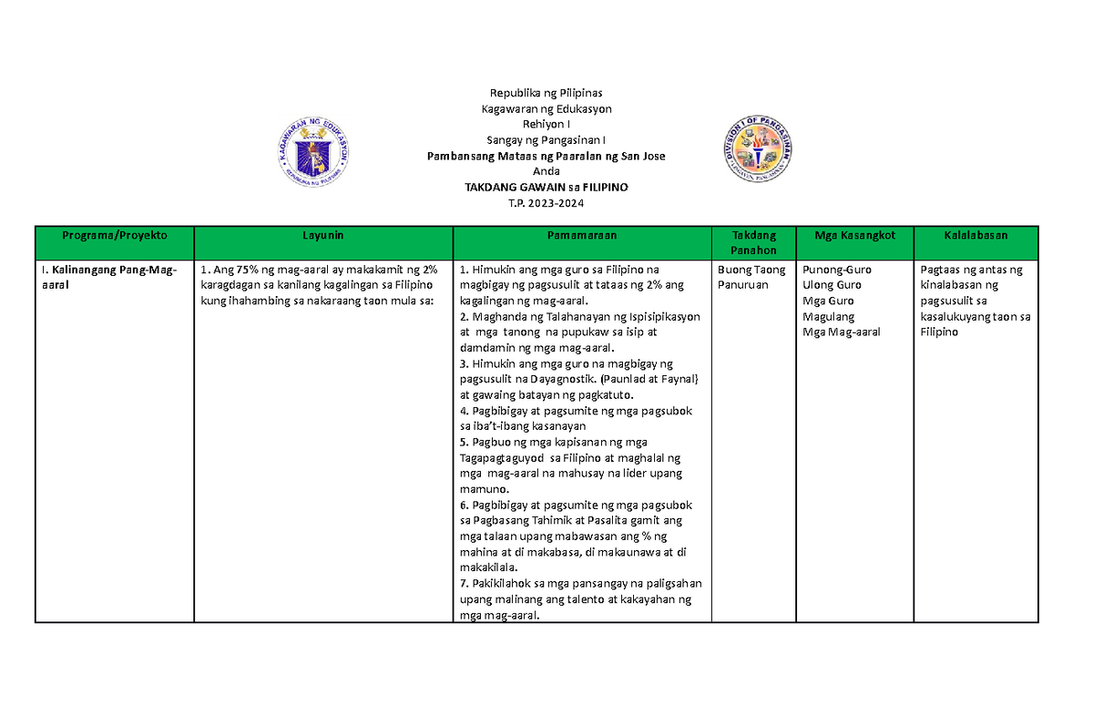 Action Plan sa Filipino - Republika ng Pilipinas Kagawaran ng Edukasyon ...