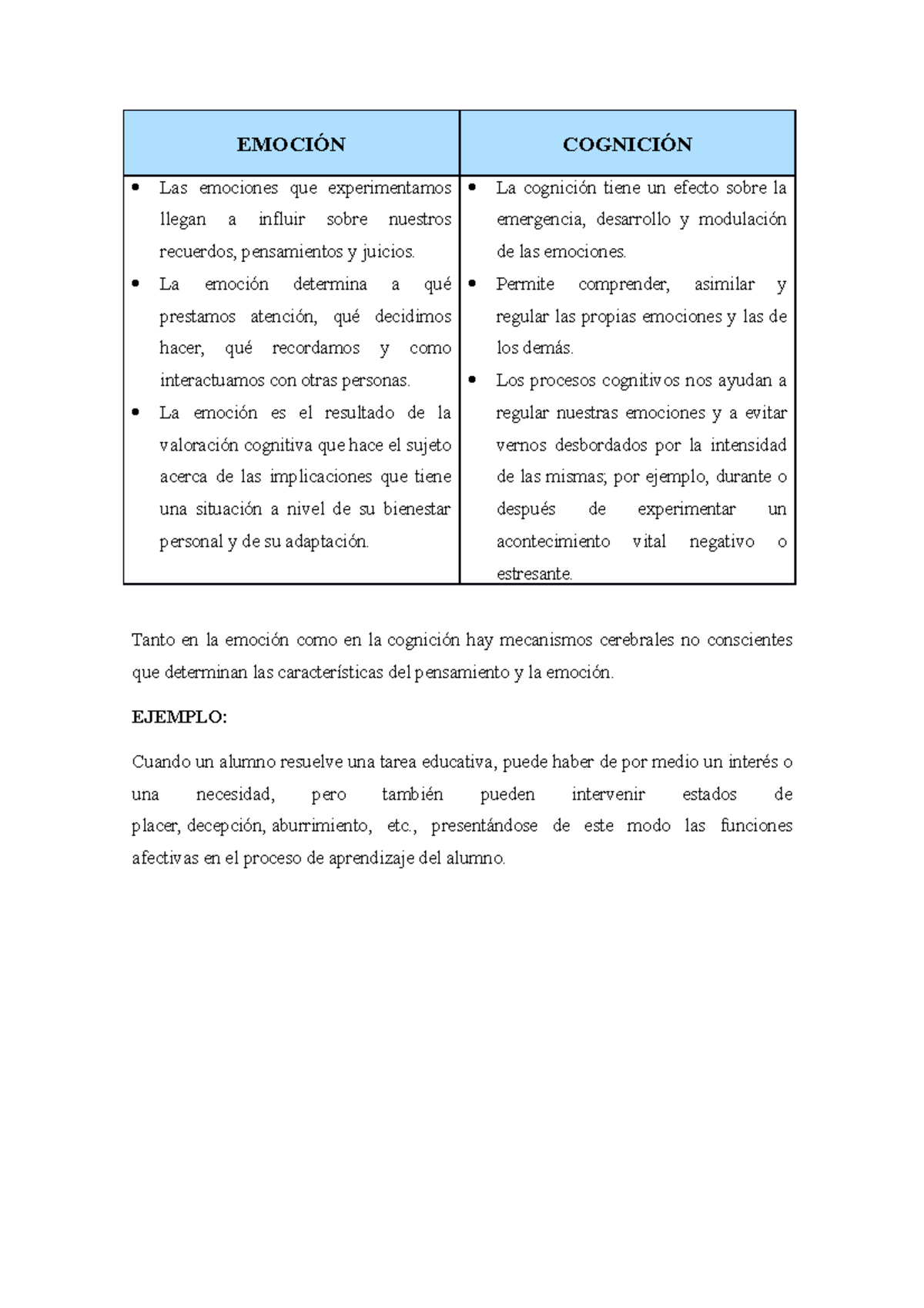 Emoción Y Cognición Emoción Cognición Las Emociones Que