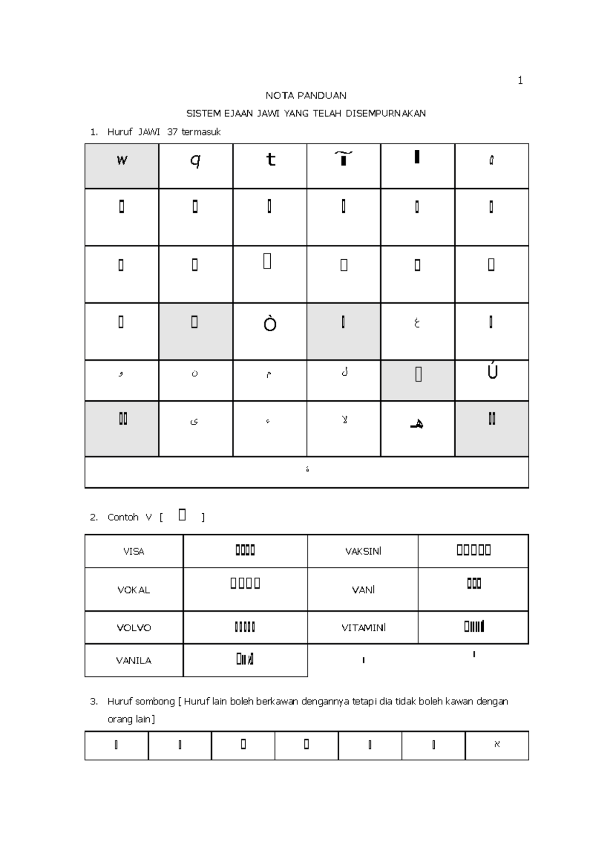 Notapanduanjawibaru 150815125500 lva1 app6892 - 1 NOTA PANDUAN SISTEM EJAAN JAWI YANG TELAH ...