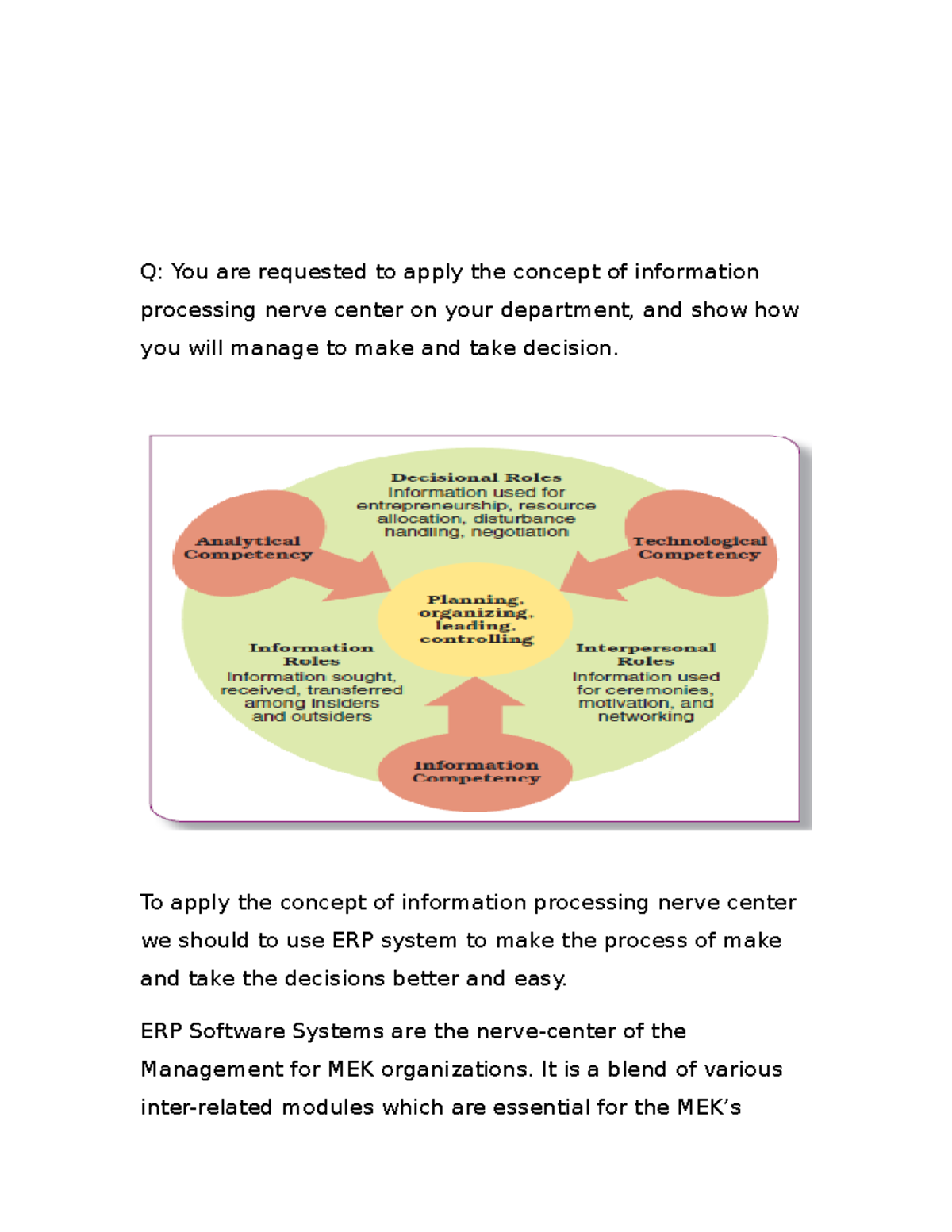 Concept of information processing nerve center - To apply the concept of information processing ...