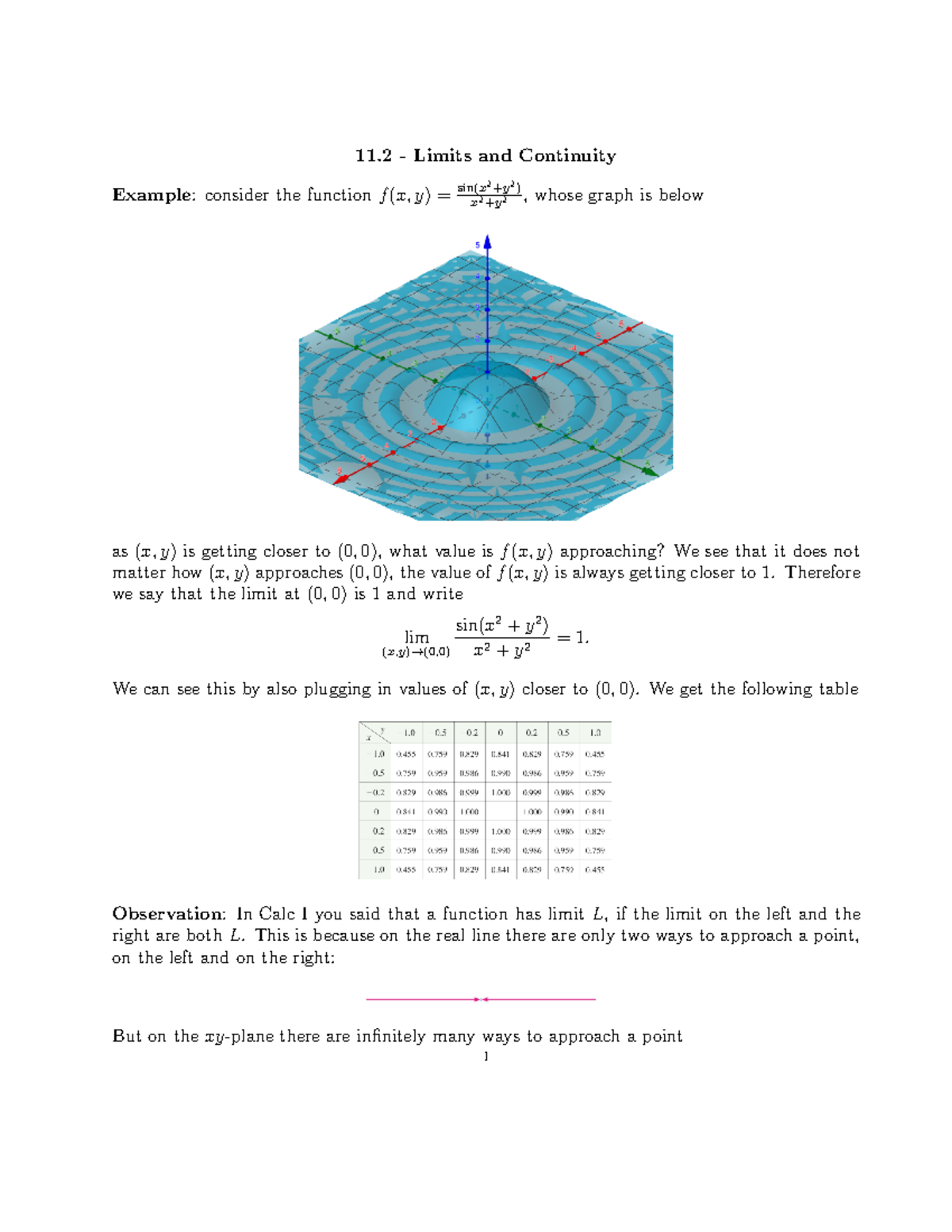 Limits and Continuity - 11 - Limits and Continuity Example: consider ...