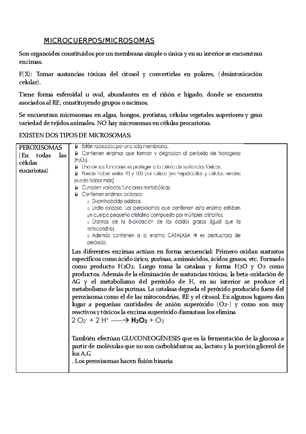 Microcuerpos - MICROCUERPOS/MICROSOMAS Son organoides constituidos por ...