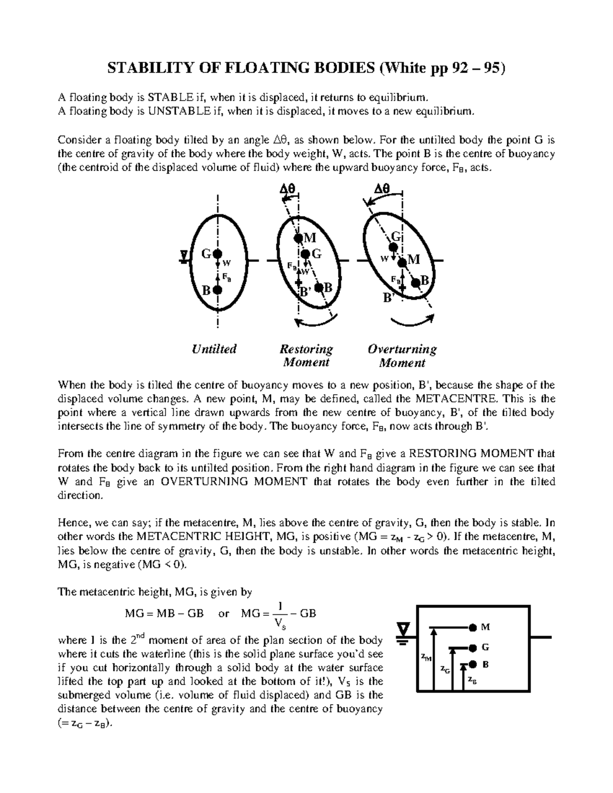 Stability OF Floating Bodies - STABILITY OF FLOATING BODIES (White pp ...