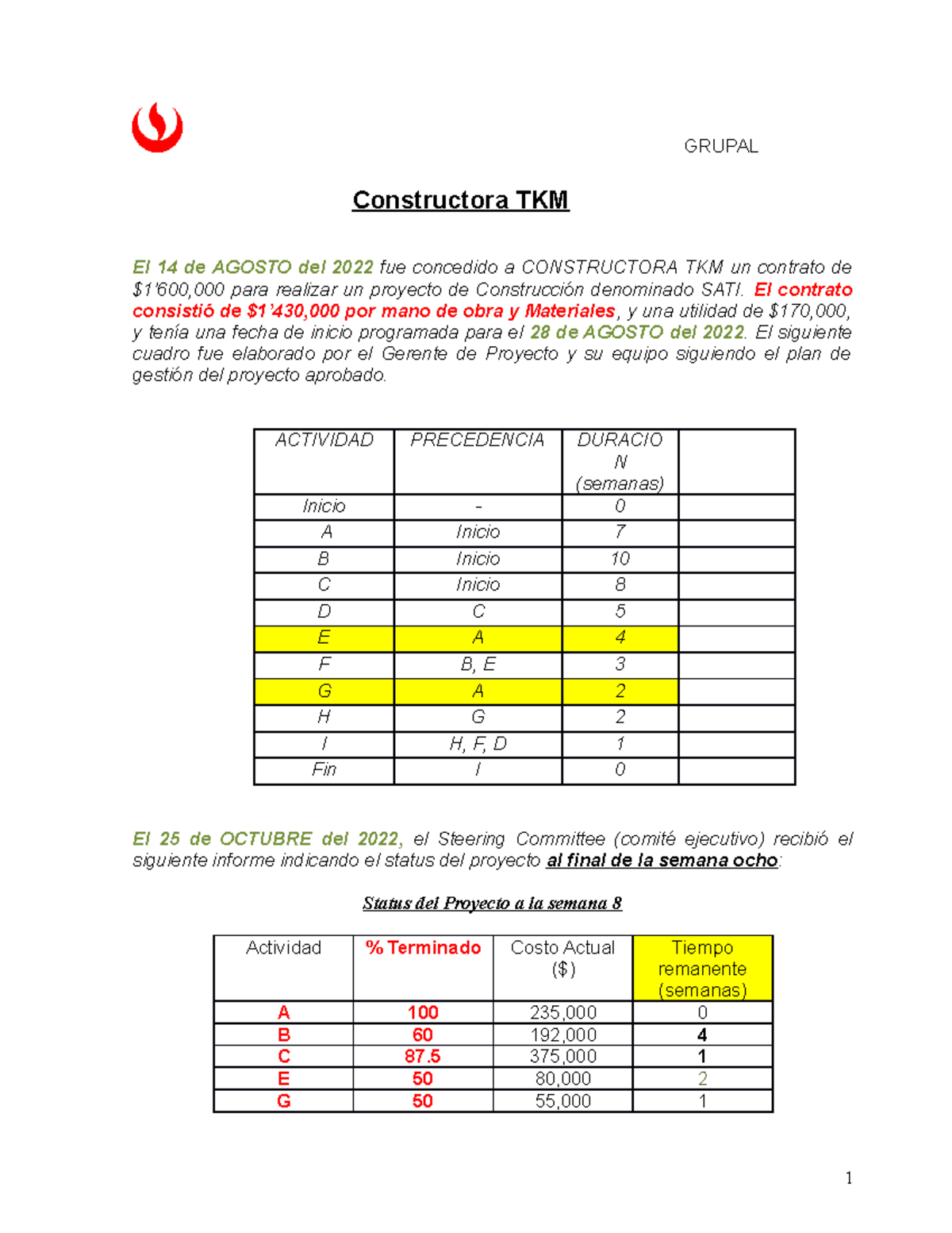 UN 4 CASO Grupal Constructora TKM NOV - GRUPAL Constructora TKM El 14 ...