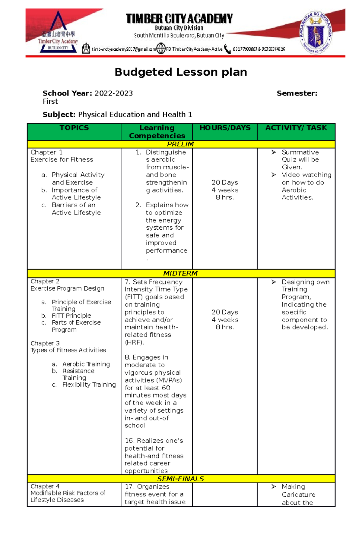 Budgetted - Budgeted Plan - Budgeted Lesson plan School Year: 2022-2023 ...