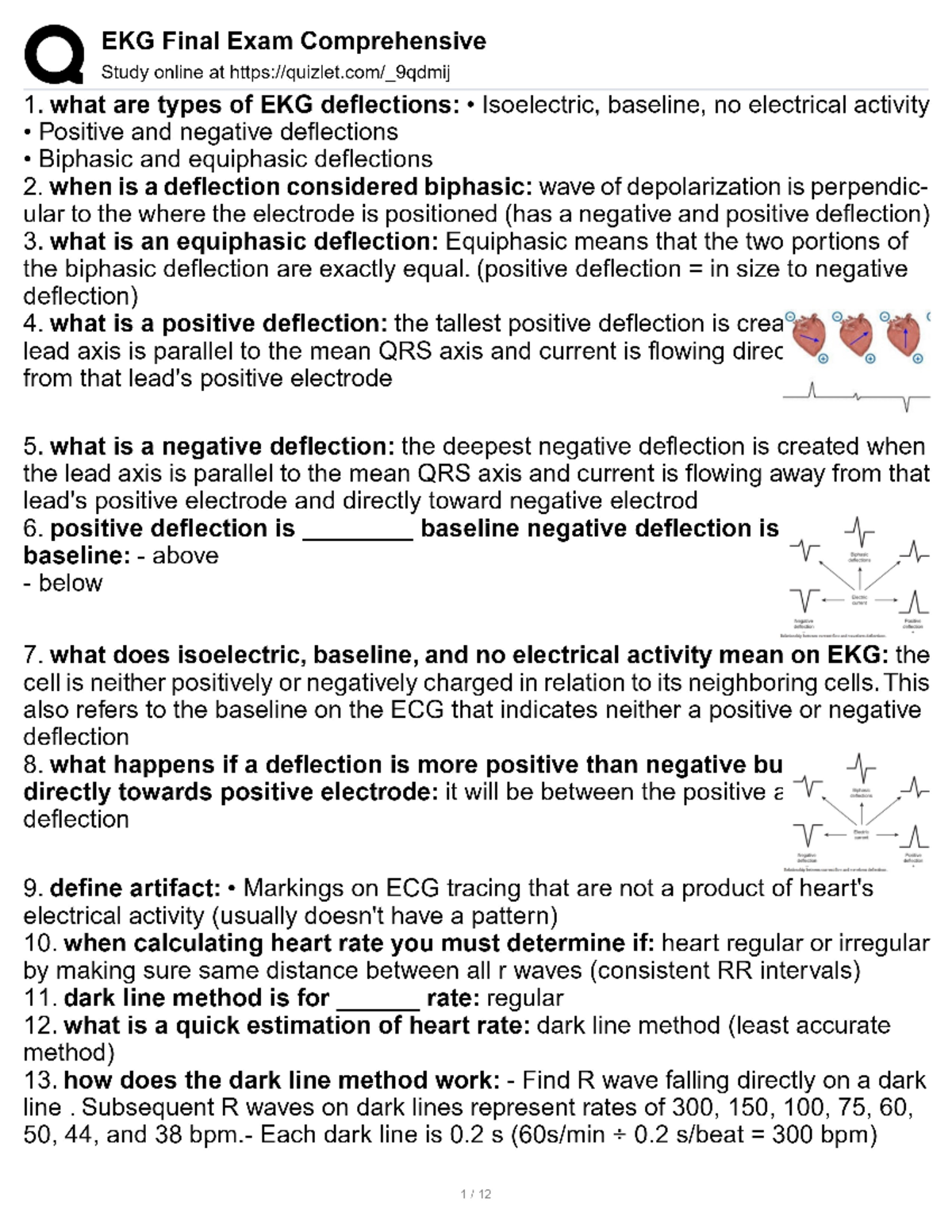 EKG - CET Certified EKG Technician Certification - Studocu