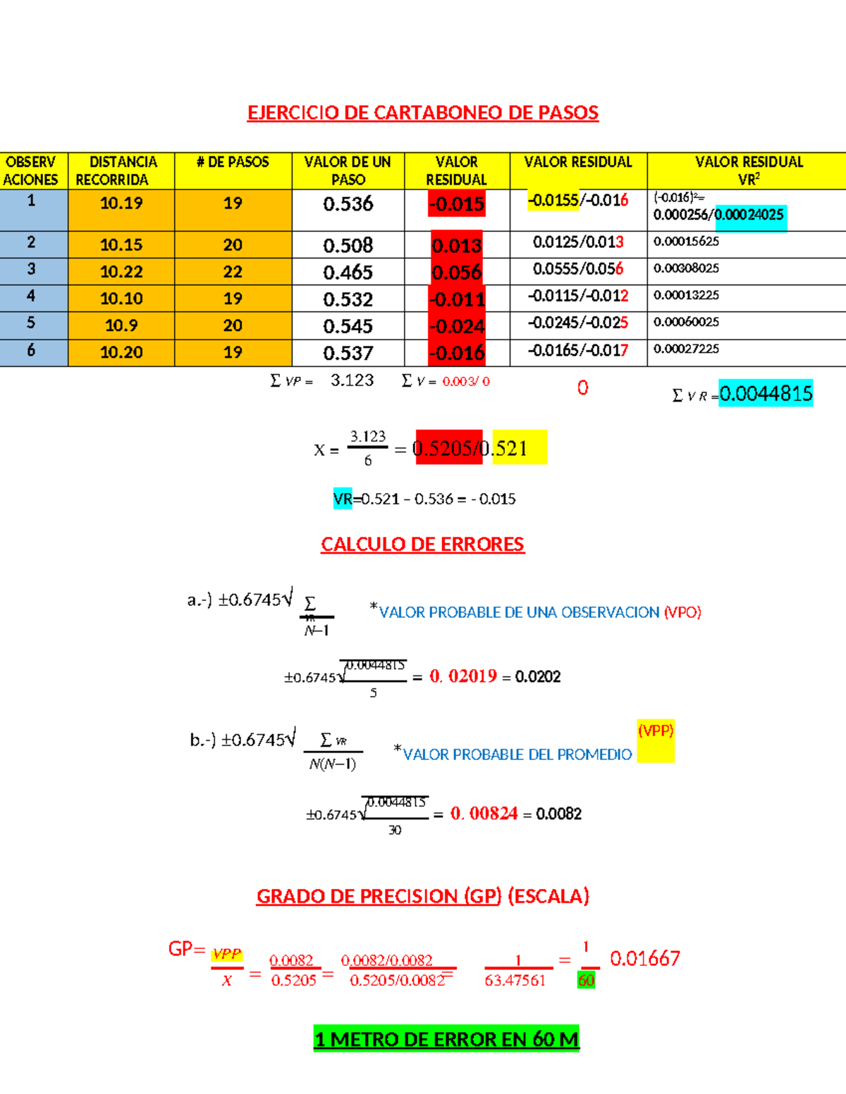 Sesion 1.- Practica Cartaboneo - EJERCICIO DE CARTABONEO DE PASOS ...