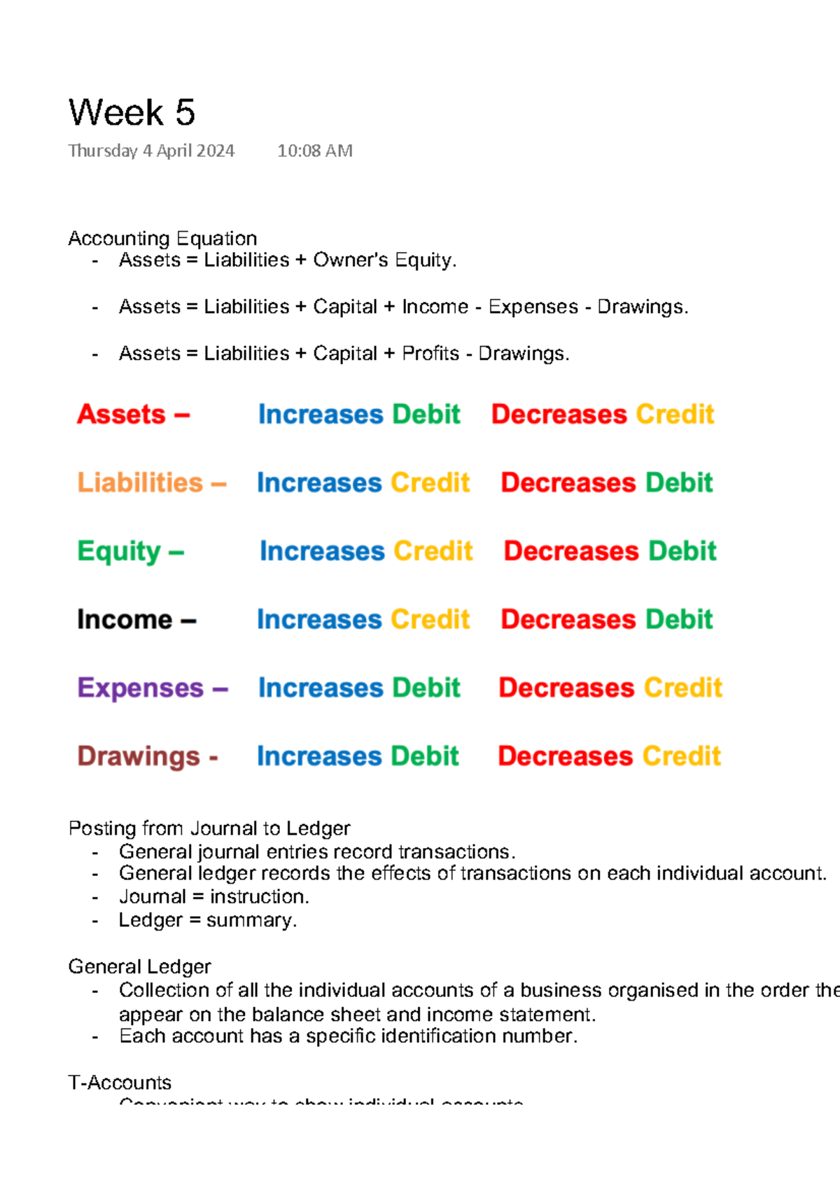 Week 5 - Summary Accounting in Society - Accounting Equation - Assets ...