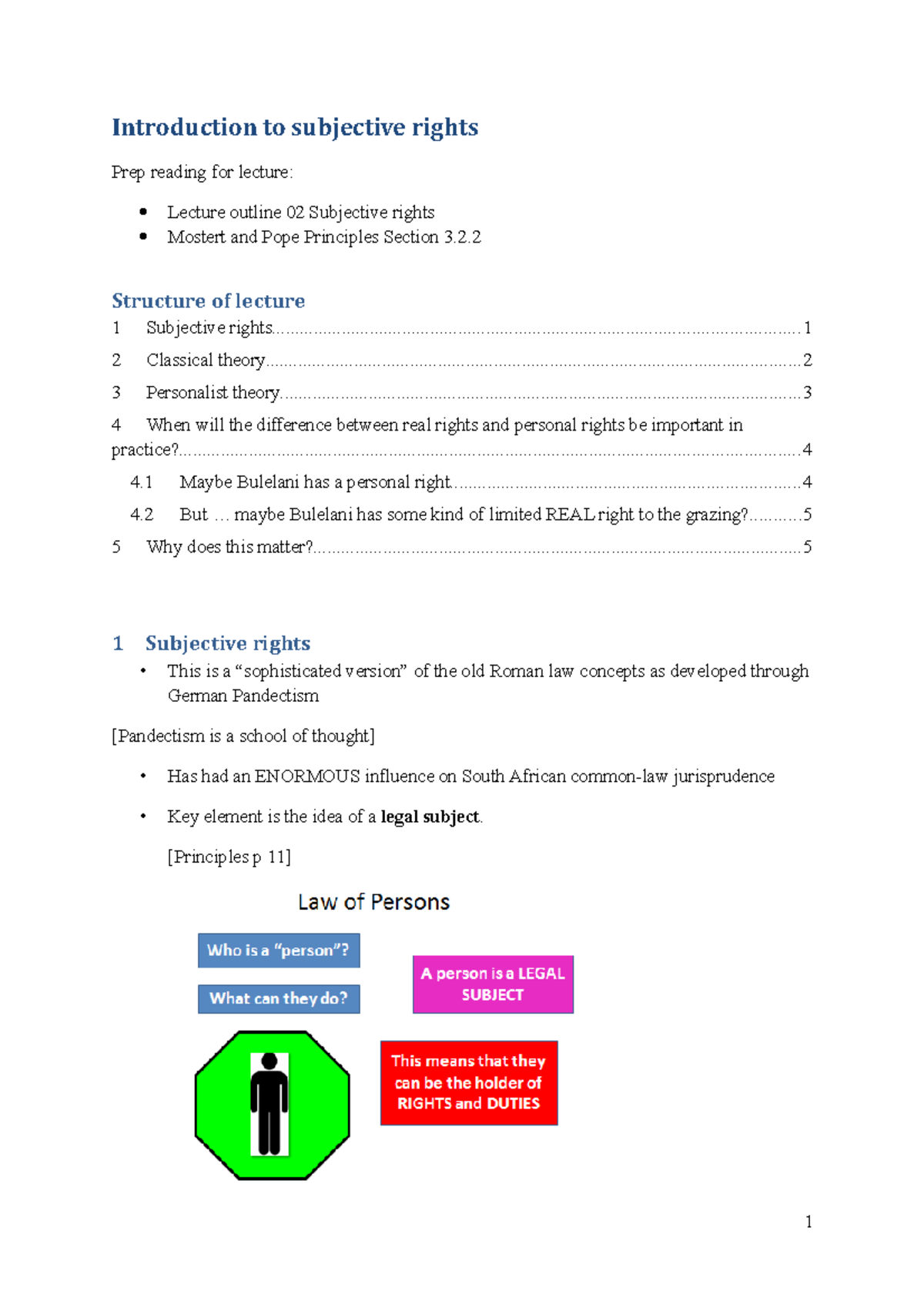 02. Subjective rights - notes - Introduction to subjective rights Prep ...