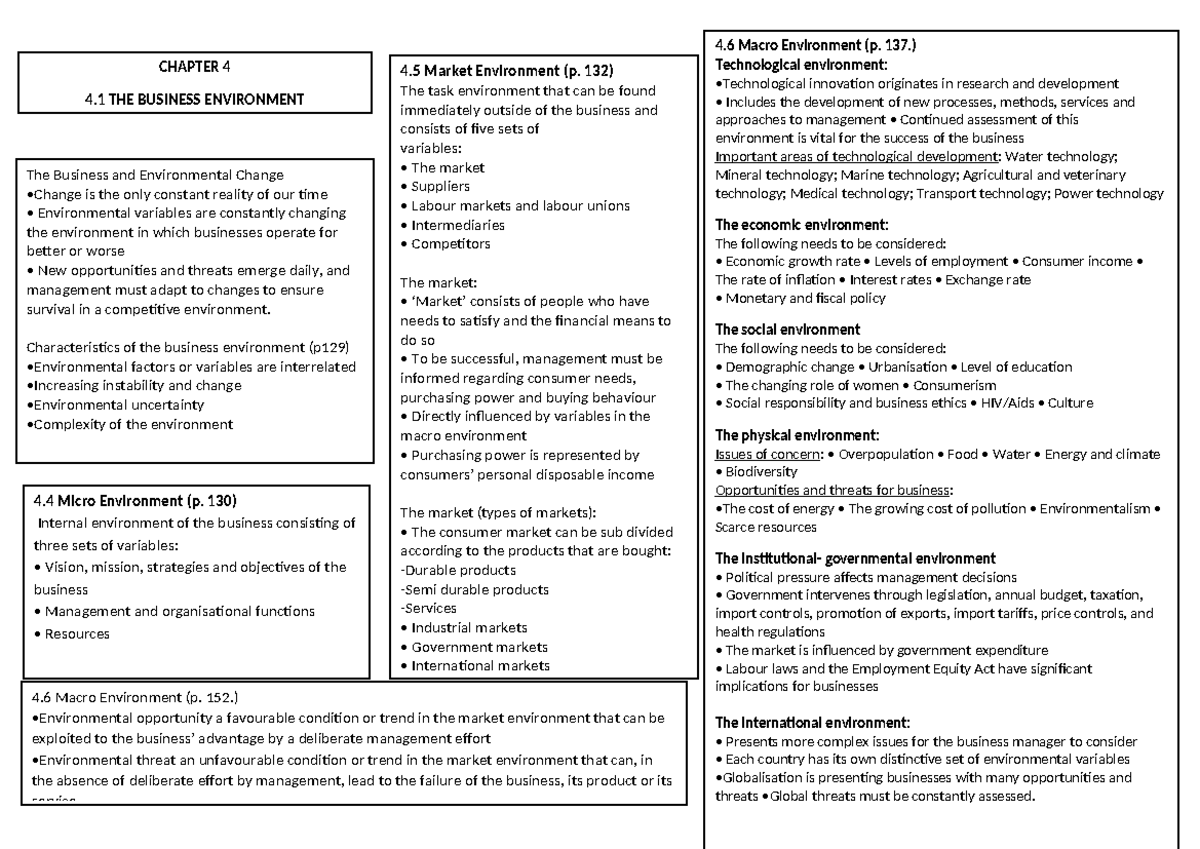 Summary Chapter 4 Business Management - CHAPTER 4 4 THE BUSINESS ...