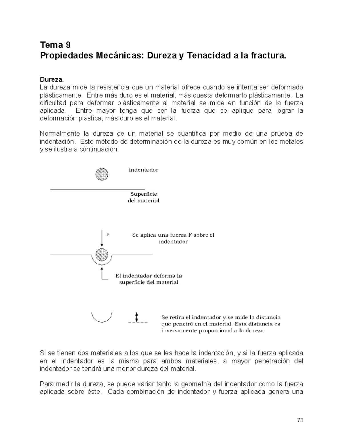 Tema 09 - APUNTES - Tema 9 Propiedades Mecánicas: Dureza y Tenacidad a ...