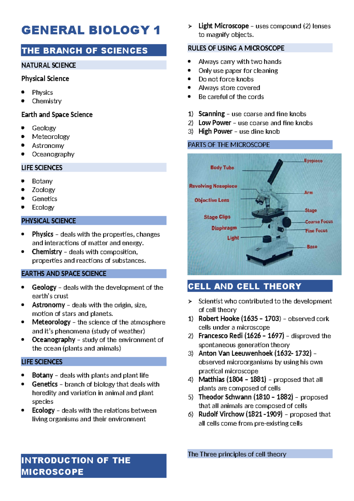 General Biology 1 - notes - GENERAL BIOLOGY 1 THE BRANCH OF SCIENCES ...