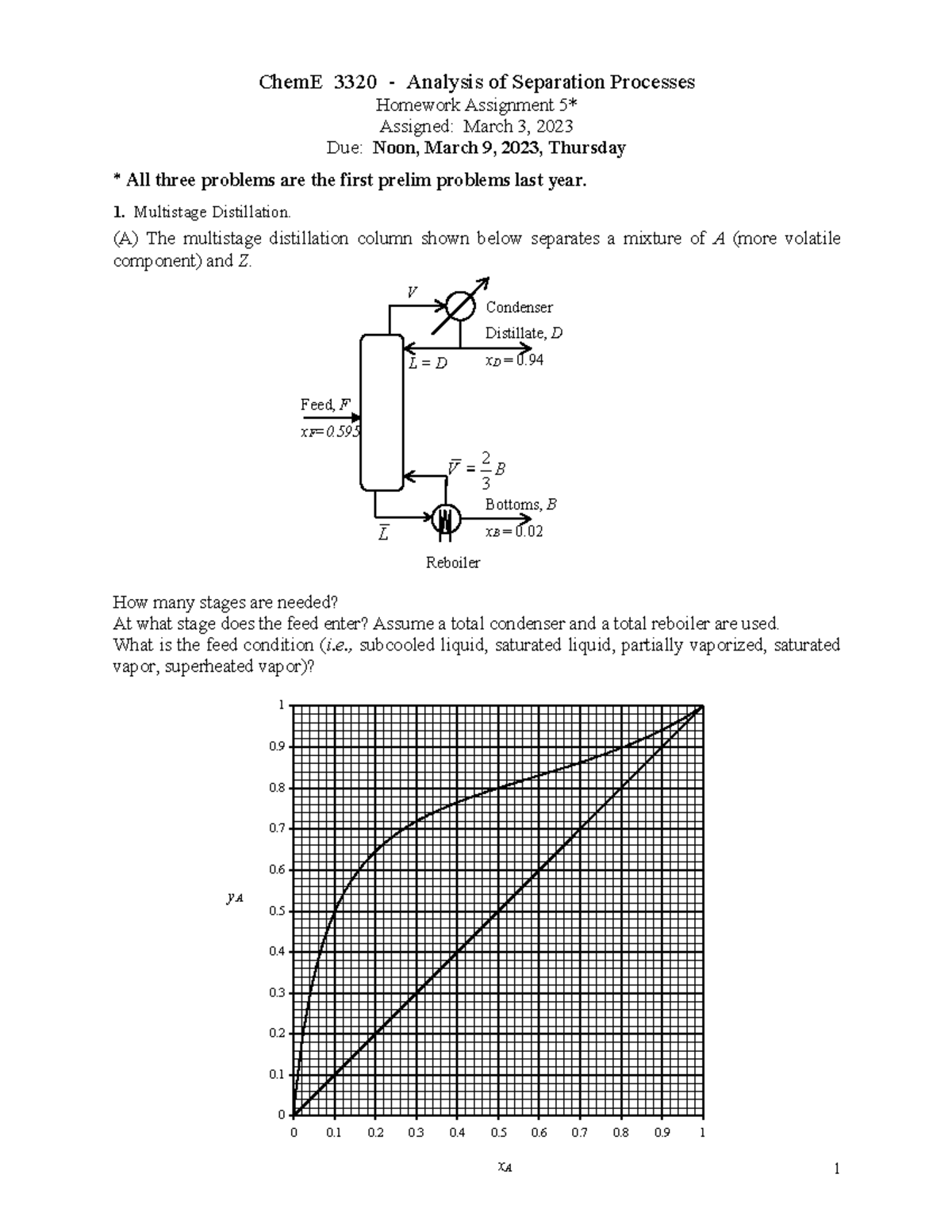 Hmwk 5 Problem Set Cheme 3320 Analysis Of Separation Processes