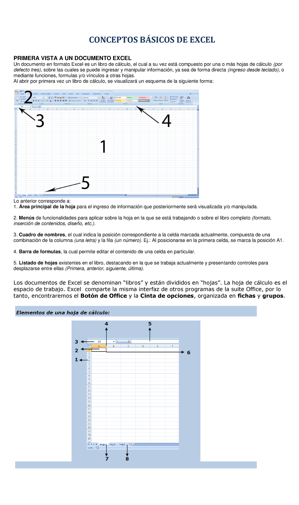 Conceptos básicos de Excel - CONCEPTOS BÁSICOS DE EXCEL PRIMERA VISTA A UN DOCUMENTO EXCEL Un ...