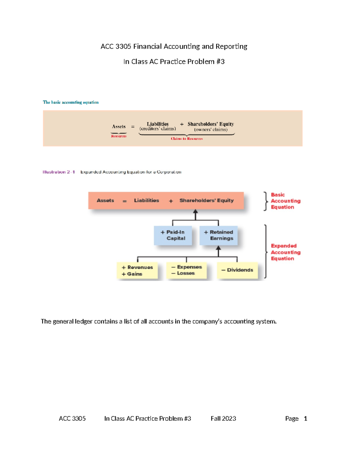 ACP #3 Smith Products solution - ACC 3305 Financial Accounting and ...