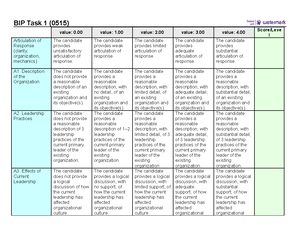 PMP CAPM+Memory Sheets - PMBOK Guide is a registered trademark of the ...