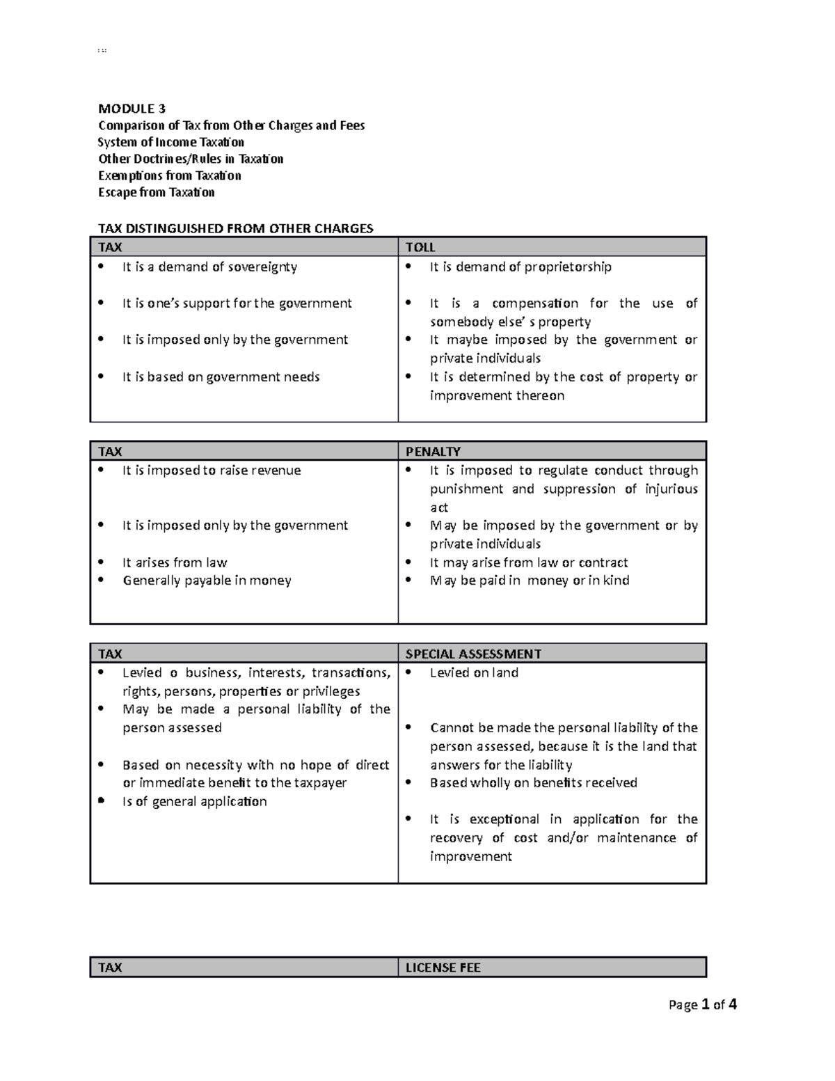 Module 3 - Comparison of Tax from Other Charges and Fees (10072021 ...