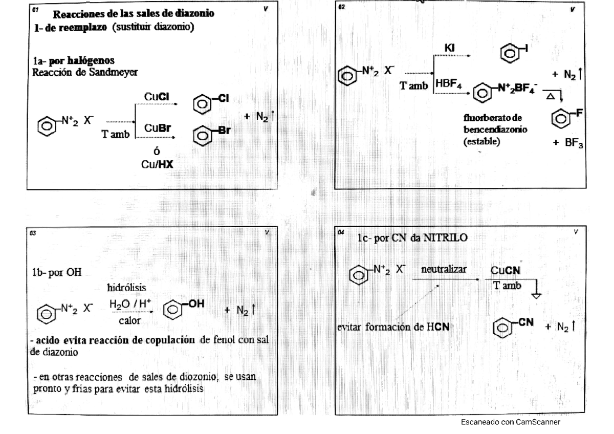 E2 Novena Clase - Química Orgánica - Studocu