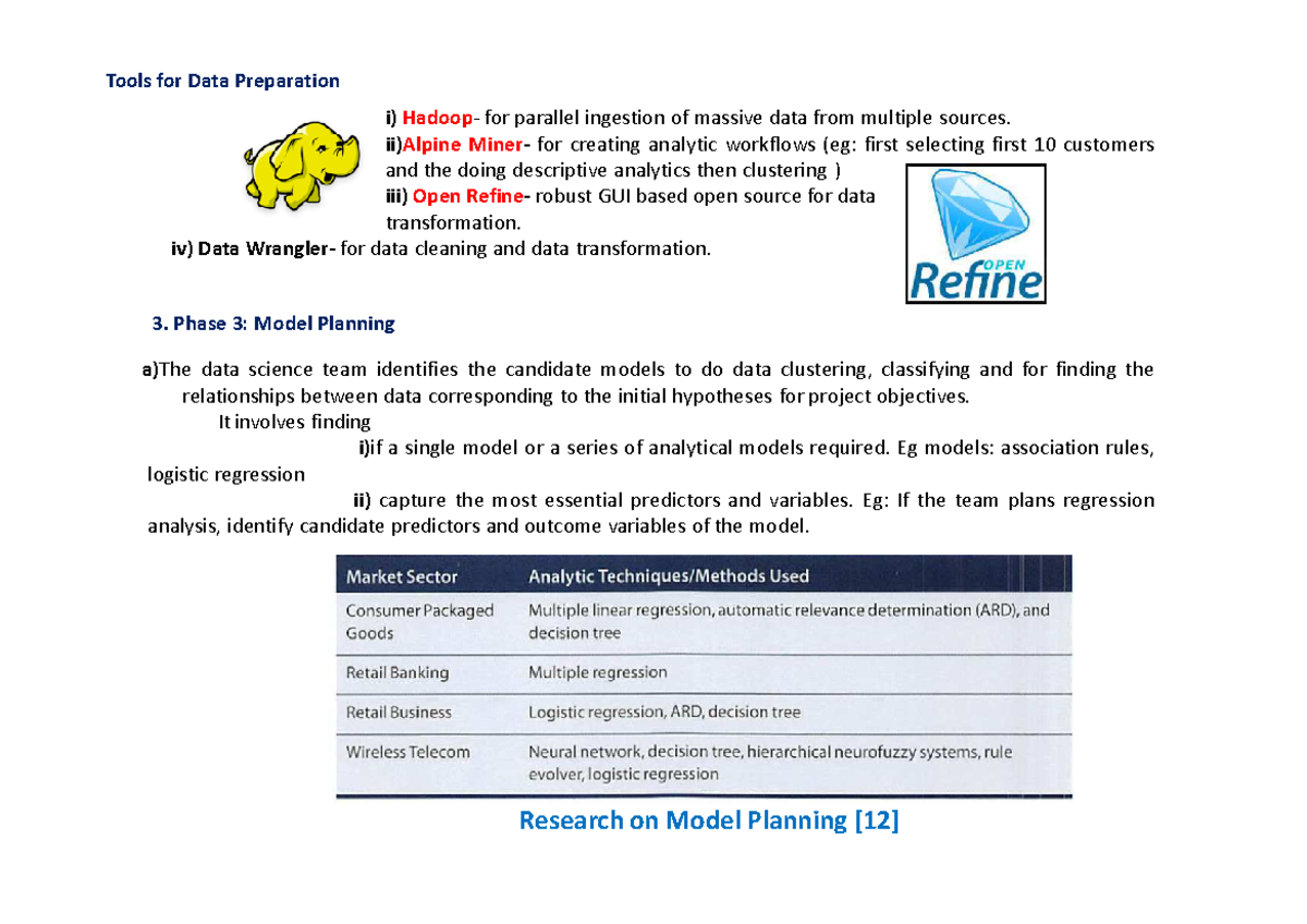 Foundation of Data Analytics Module-1 Materials 31-50 - Tools for Data ...